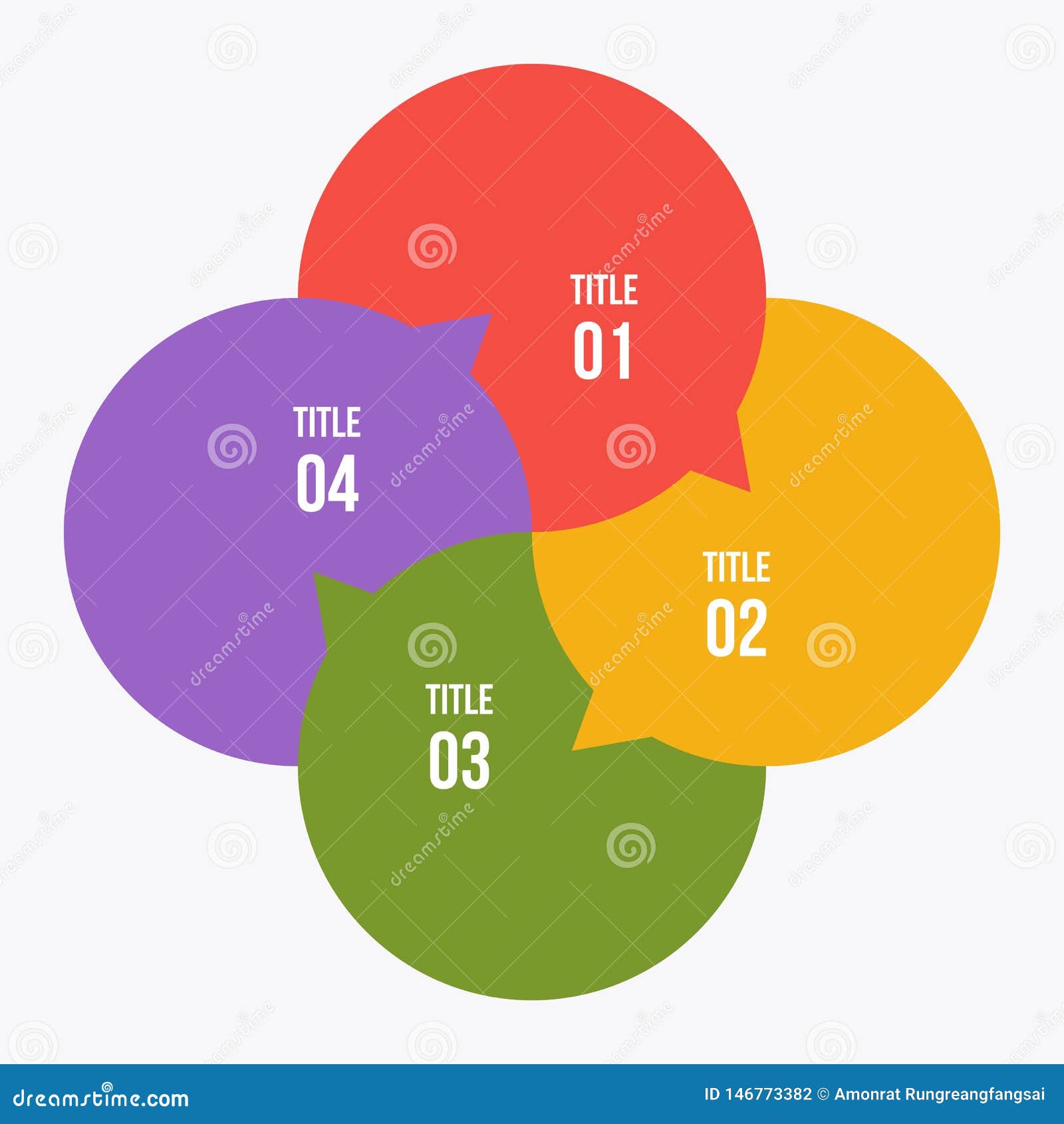 Circle Chart, Circle Infographic or Circular Diagram Stock Vector ...