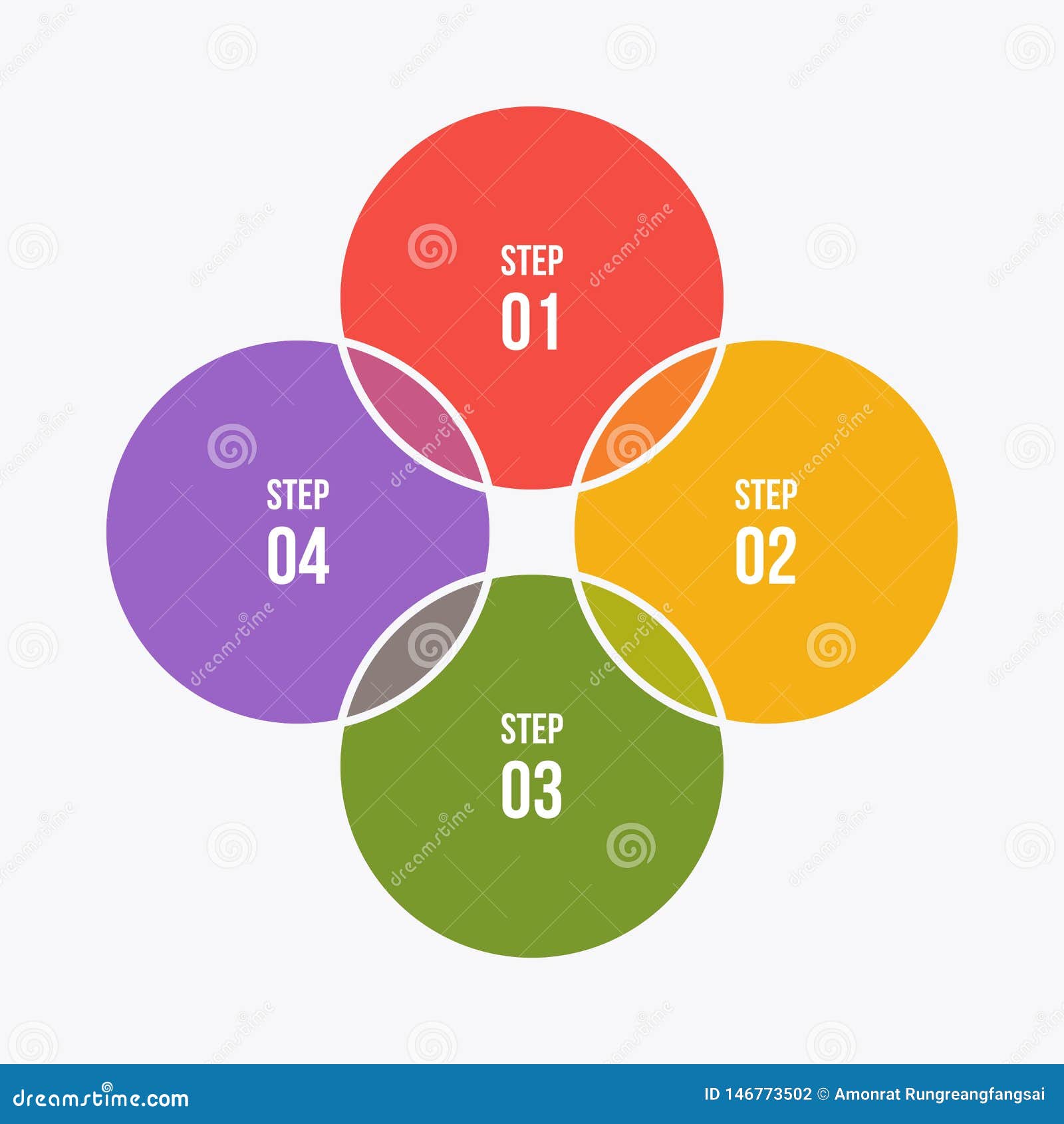 Circle Chart, Circle Infographic or Circular Diagram Stock Vector ...