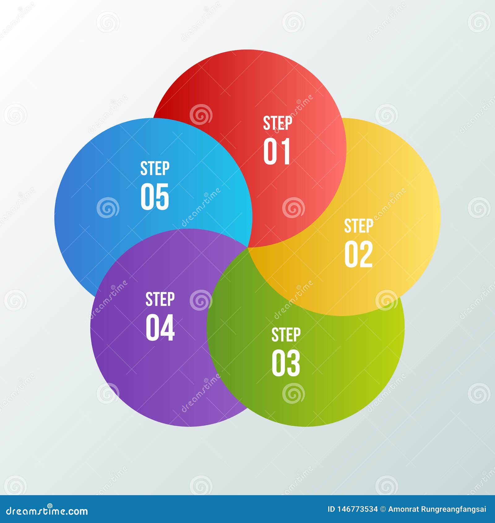 Circle Chart, Circle Infographic or Circular Diagram Stock Vector ...