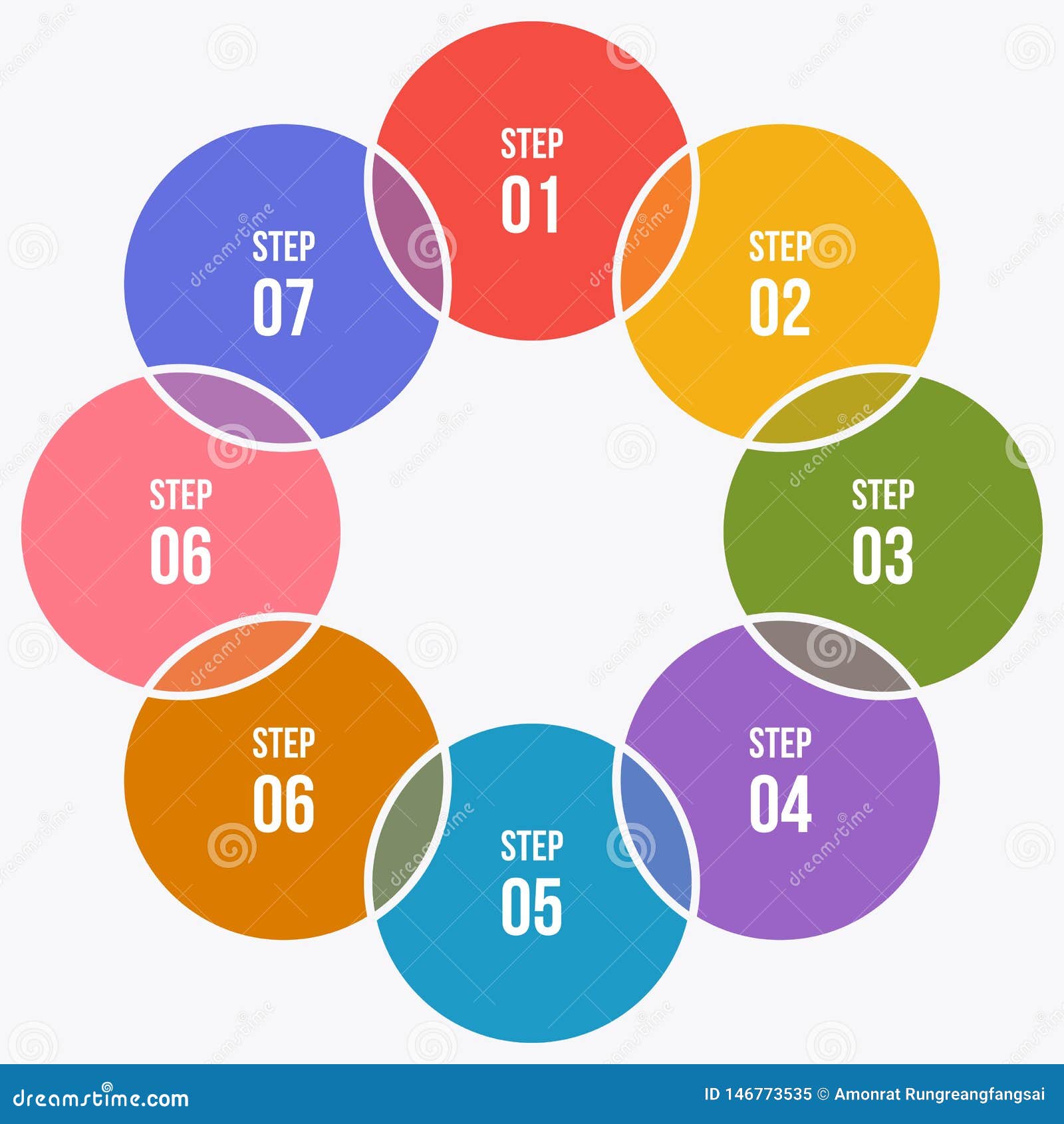 Circle Chart, Circle Infographic or Circular Diagram Stock Vector ... Circle Chart, Circle Infographic or Circular Diagram Stock Vector ...