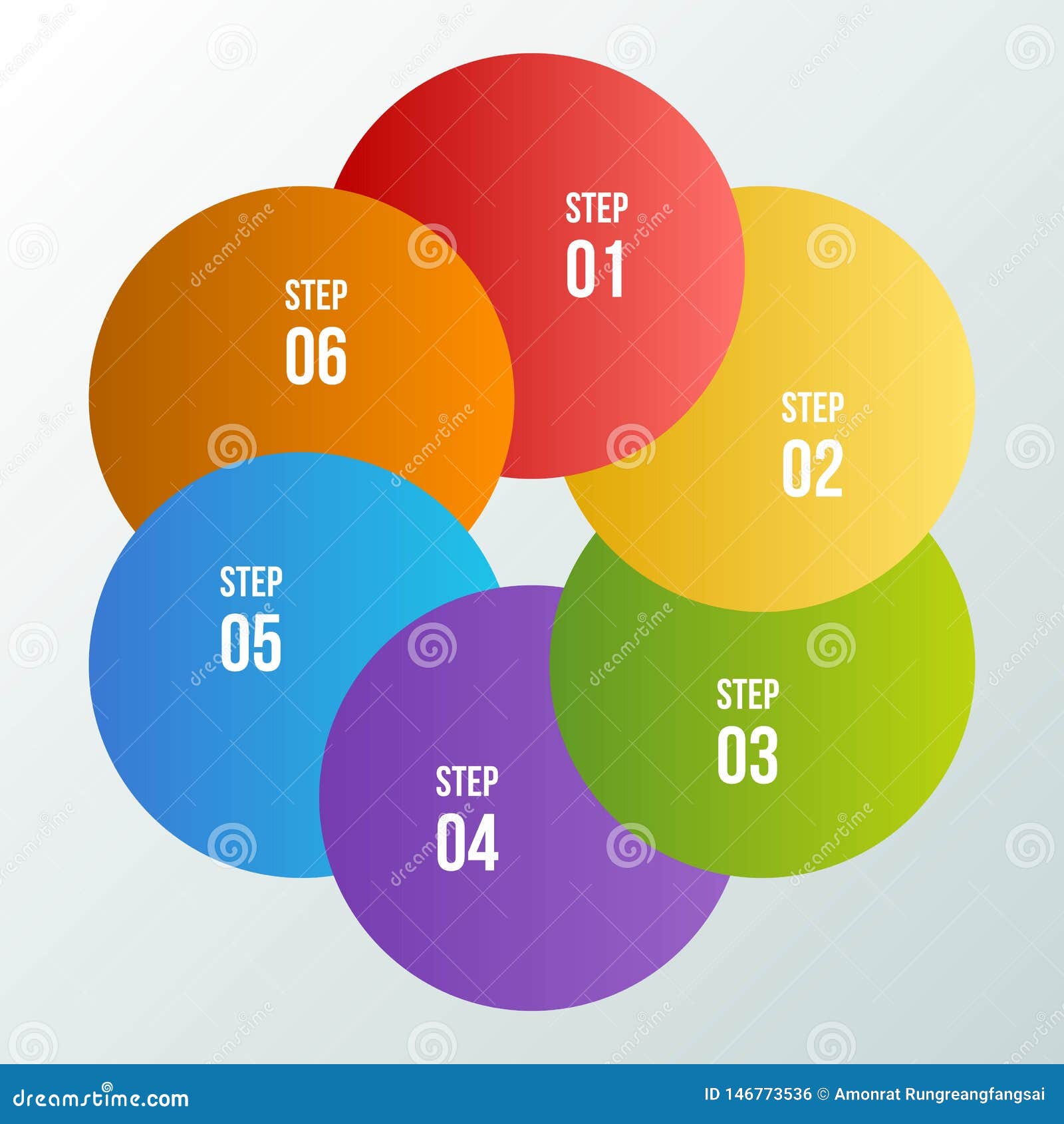 Circle Chart, Circle Infographic or Circular Diagram Stock Vector ...