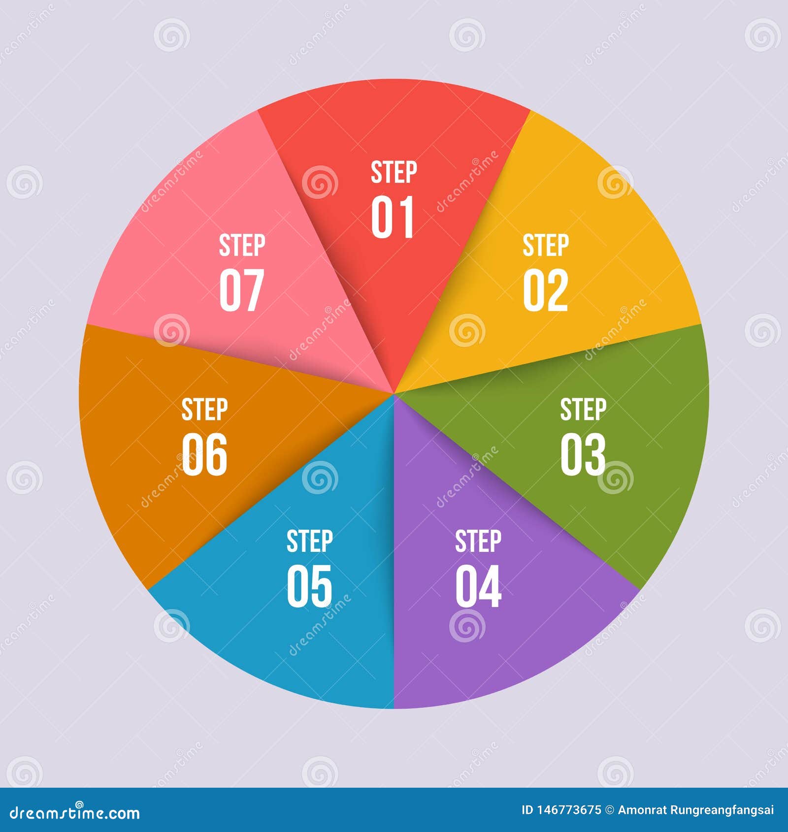 Circle Chart, Circle Infographic or Circular Diagram Stock Vector ...