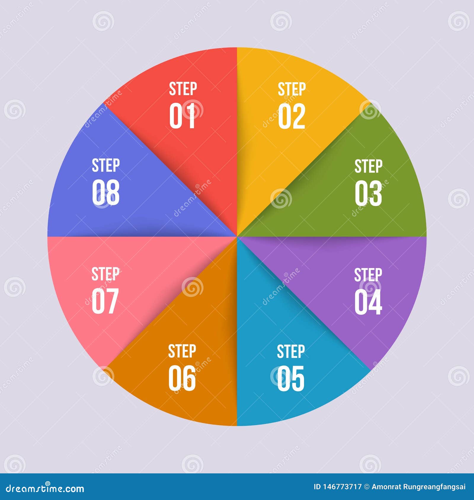 Circle Chart, Circle Infographic or Circular Diagram Stock Vector ...