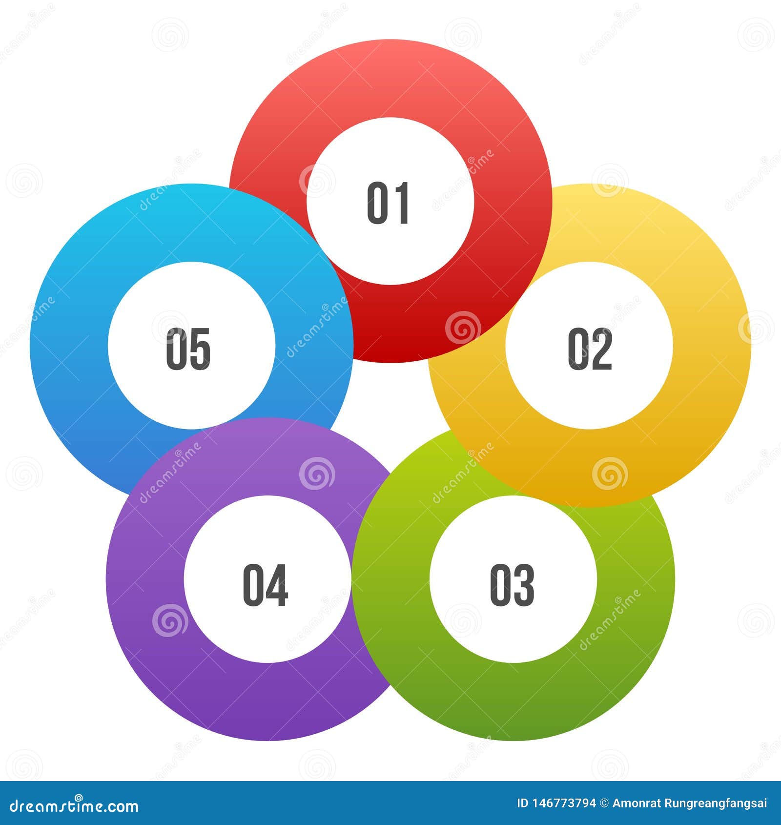Circle Chart, Circle Infographic or Circular Diagram Stock Vector ... Circle Chart, Circle Infographic or Circular Diagram Stock Vector ...