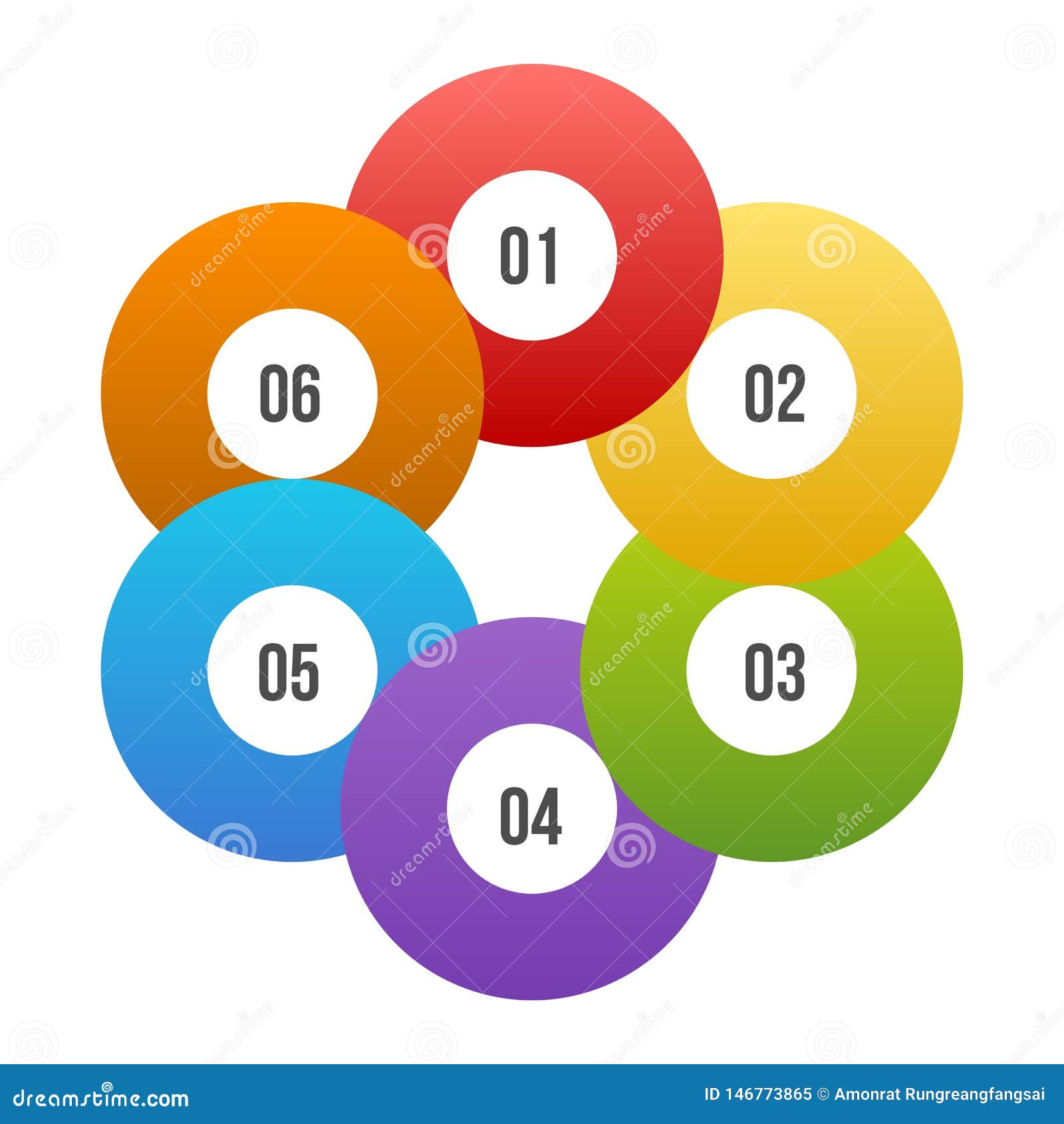 Circle Chart, Circle Infographic or Circular Diagram Stock Vector ...