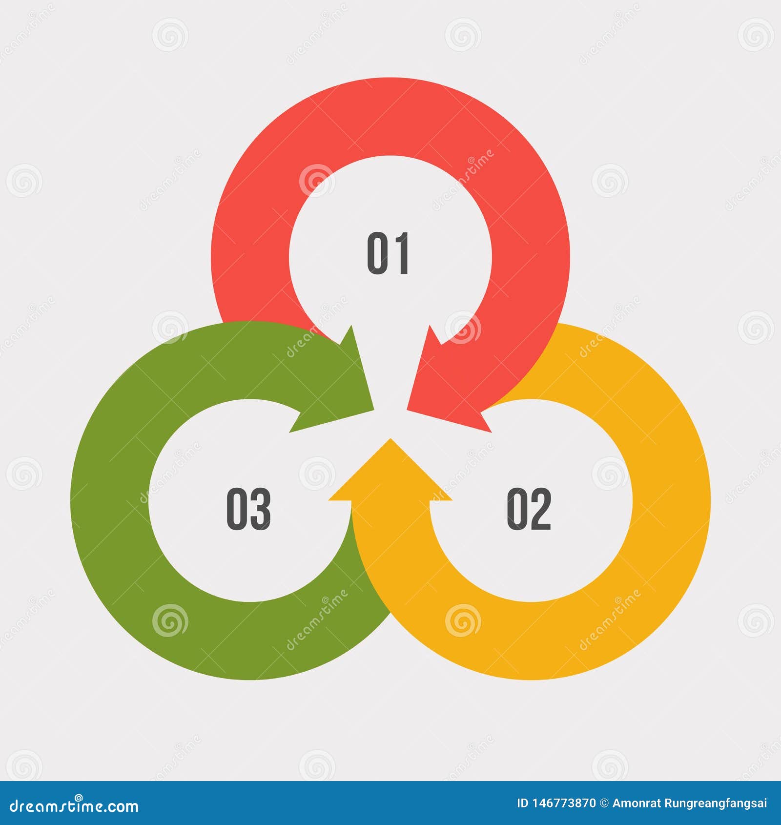 Circle Chart, Circle Infographic or Circular Diagram Stock Vector ...