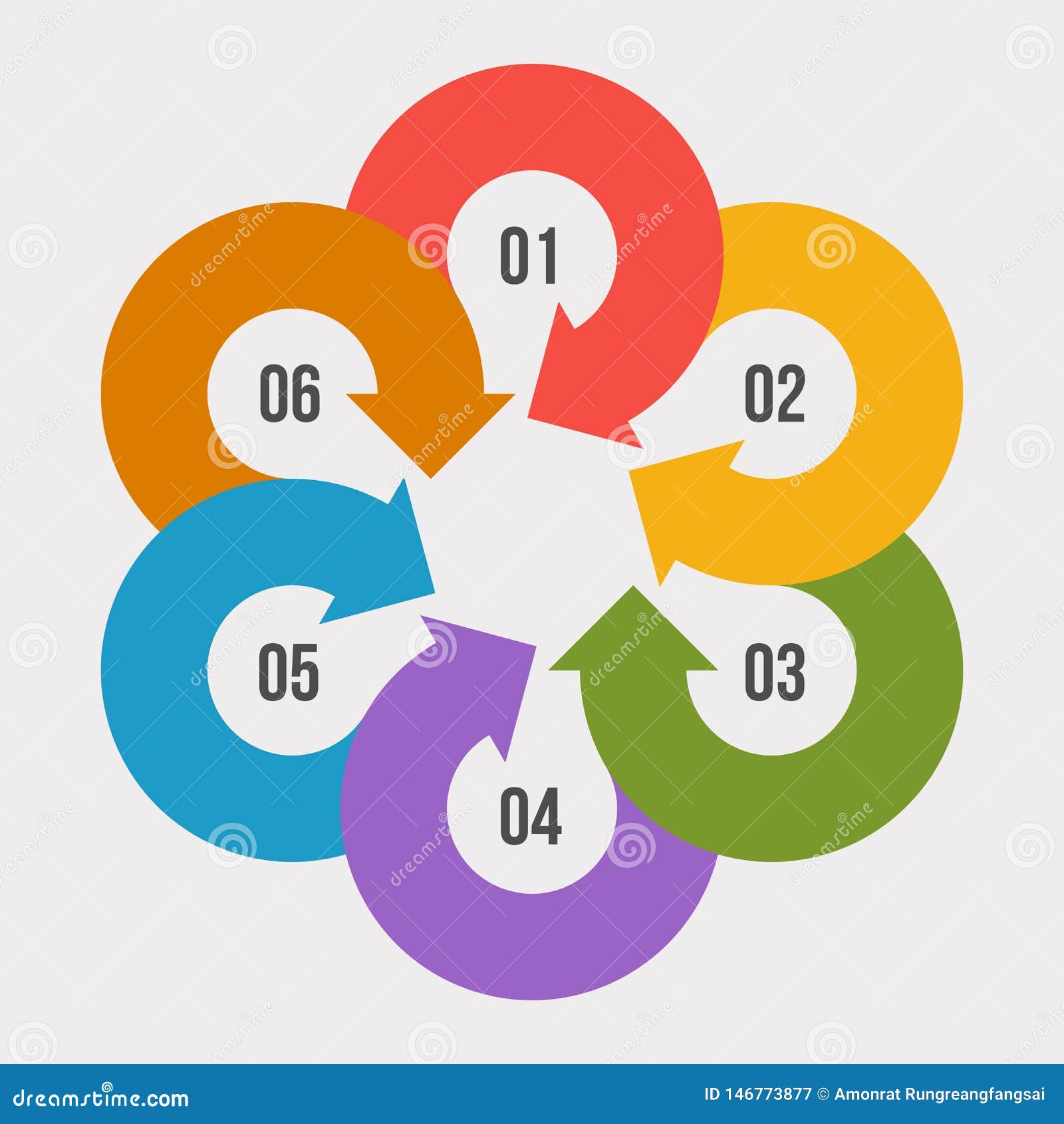 Circle Chart, Circle Infographic or Circular Diagram Stock Vector ...