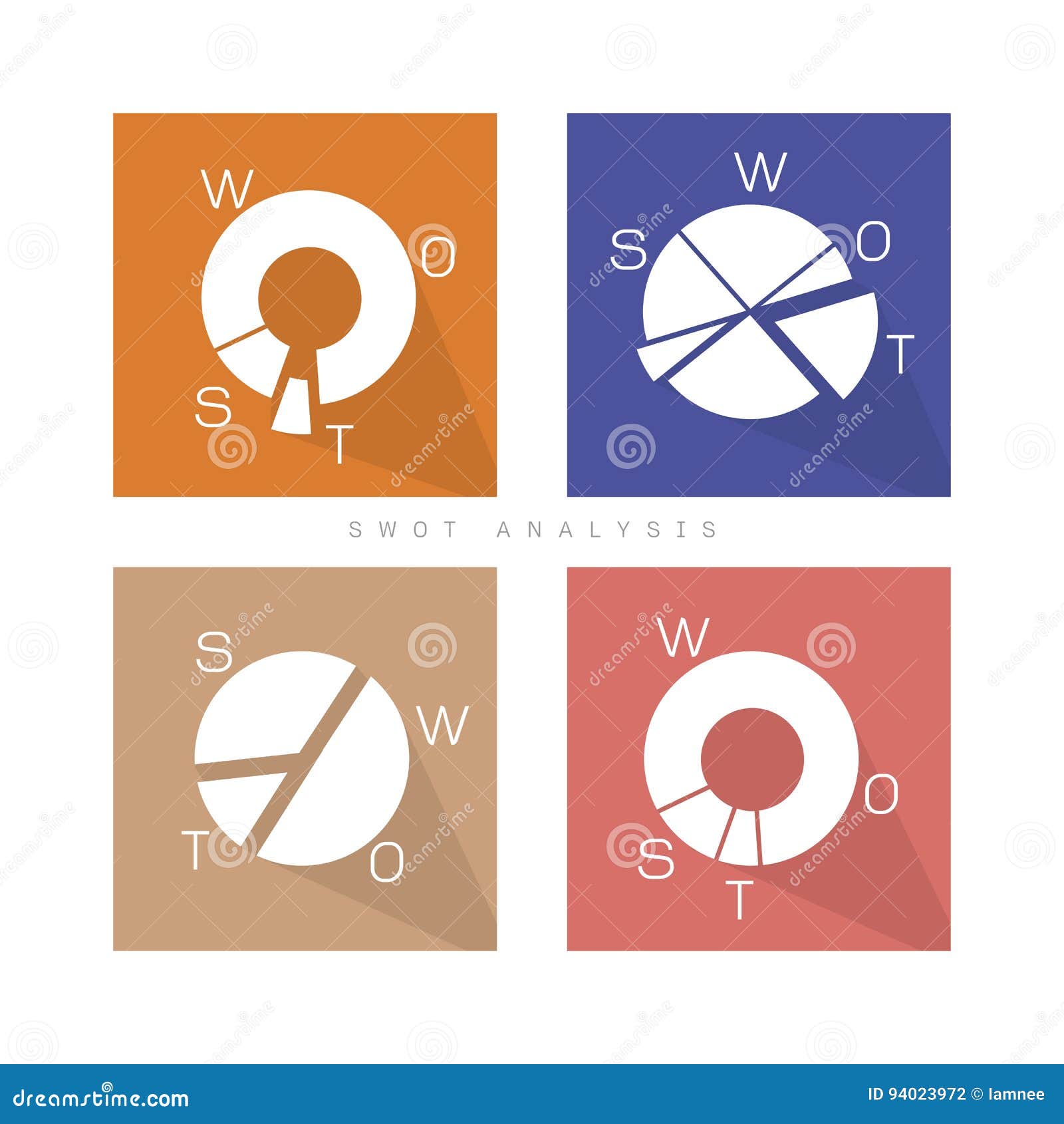 Circle Chart of SWOT Analysis Strategy Management Stock Vector ...