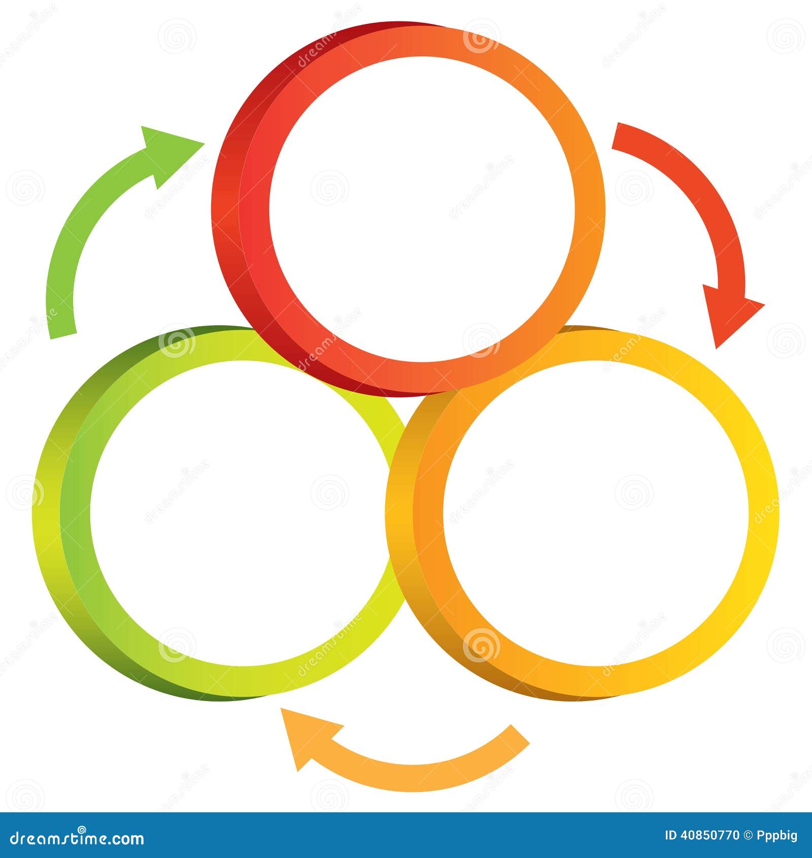 Circle diagram stock illustration. Illustration of button - 40850770 Circle diagram stock illustration. Illustration of button - 40850770