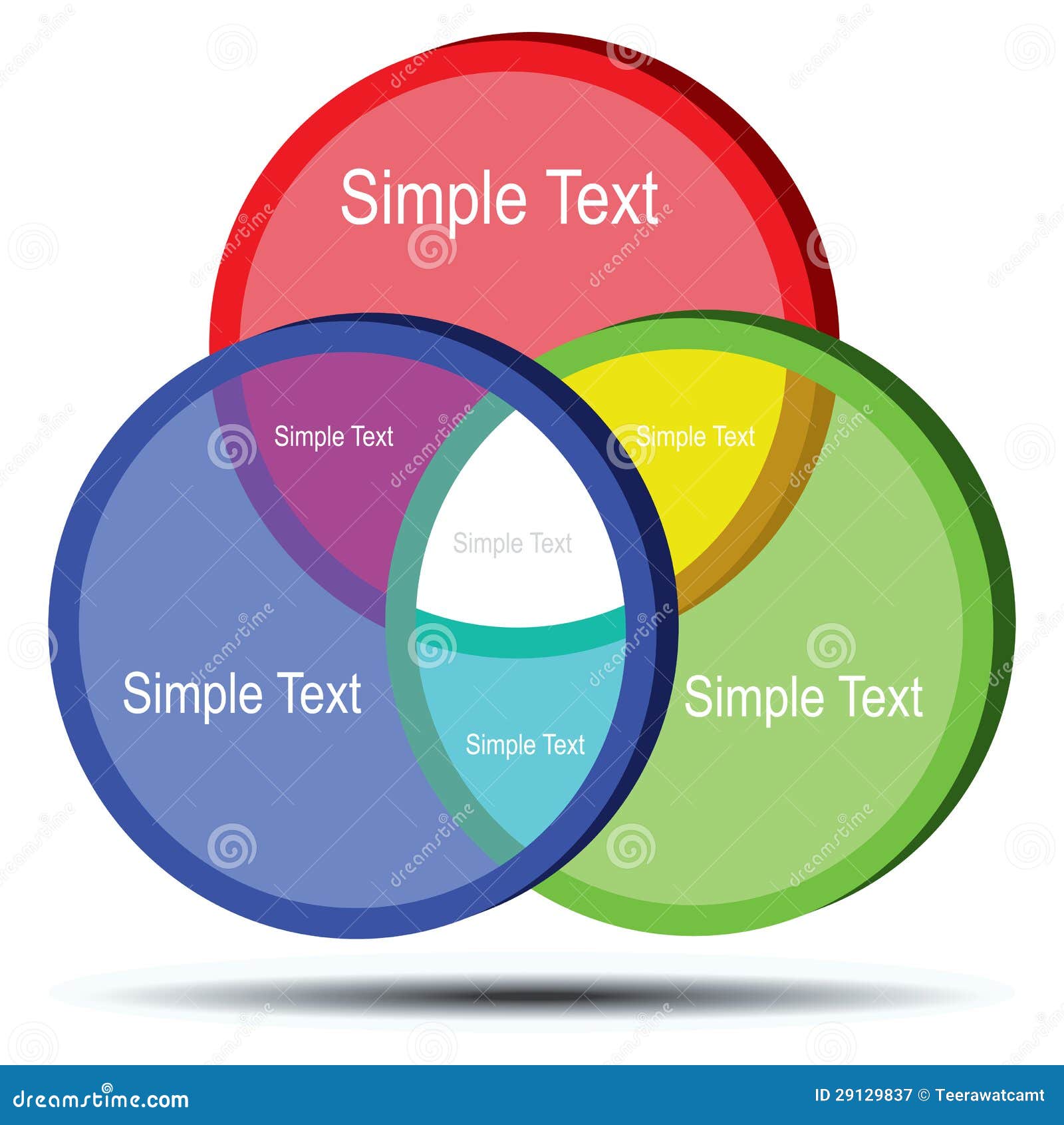 Circle Diagram Concept Flow Chart Stock Illustration - Illustration of ...