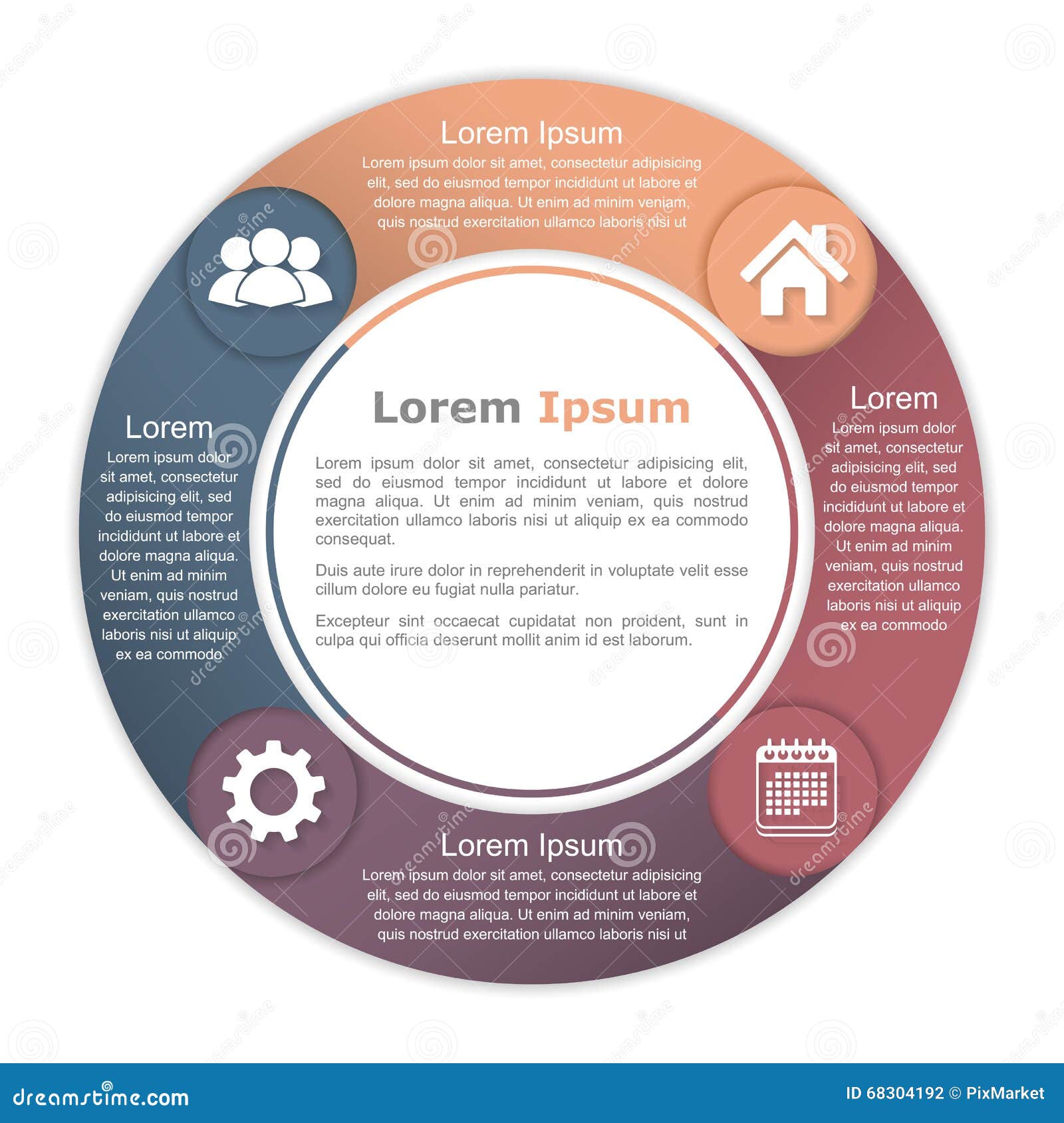 Diagram Of Of The Four Quadrants Of Business Risks: Operational ...
