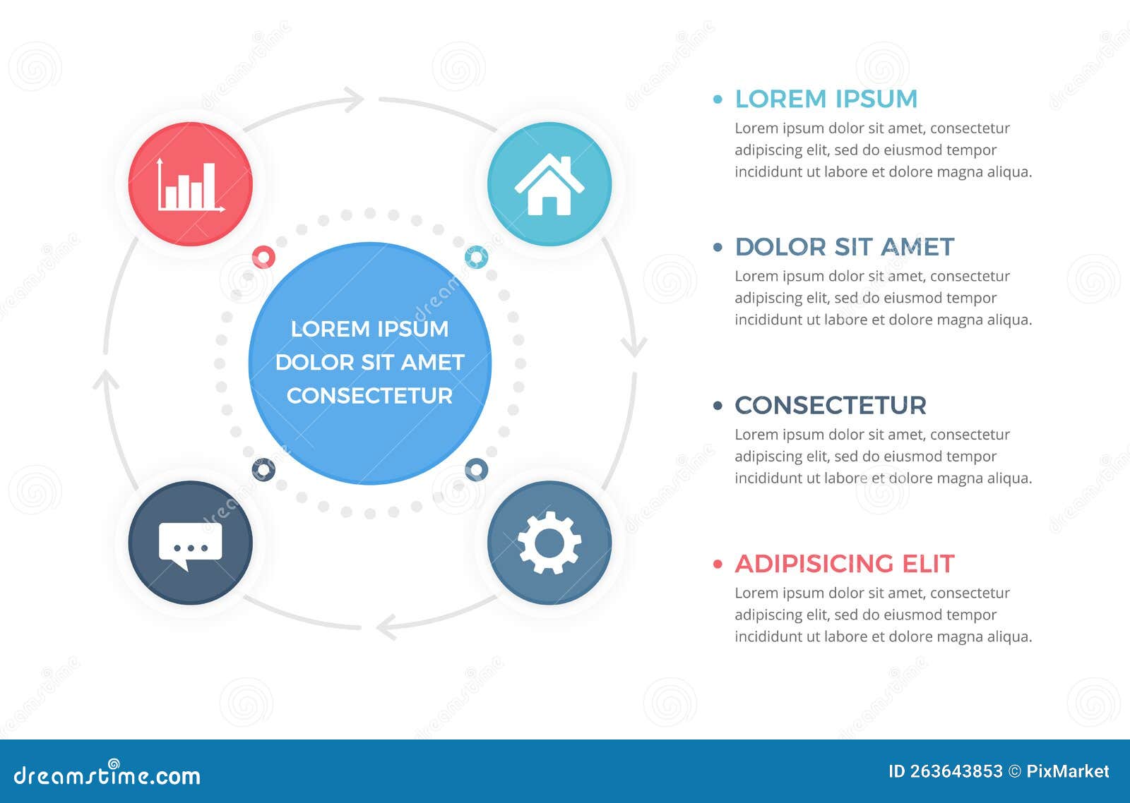 Diagram Of Of The Four Quadrants Of Business Risks: Operational ...