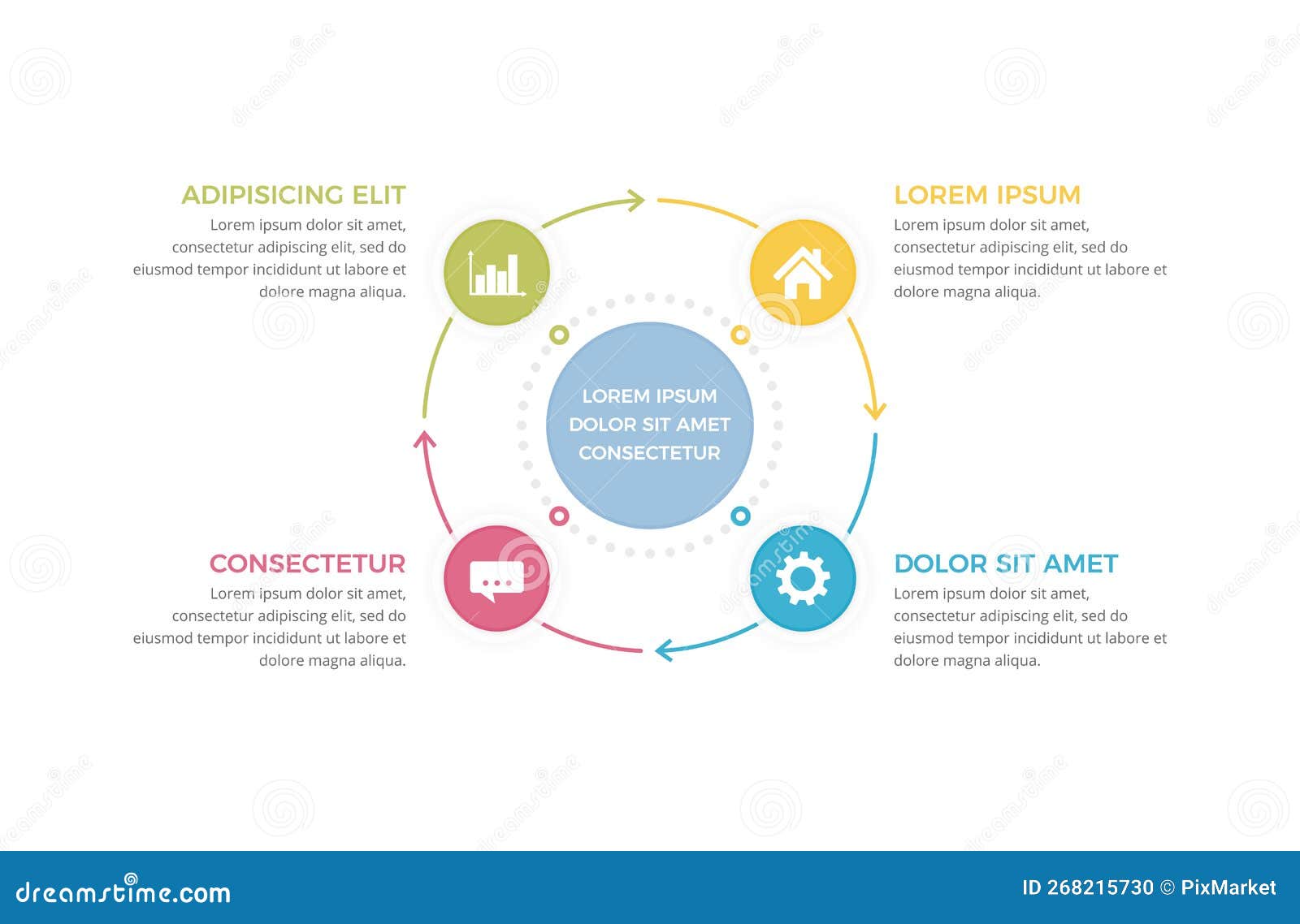 Circle Diagram - Four Elements Stock Vector - Illustration of cycle, four: 268215730