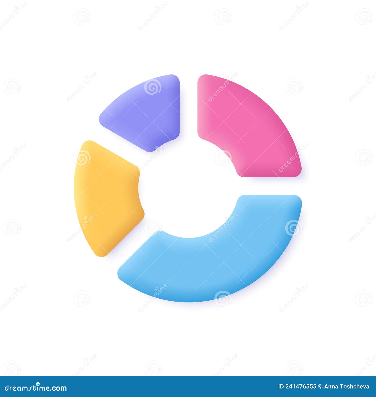 Diagram Of Of The Four Quadrants Of Business Risks: Operational ...