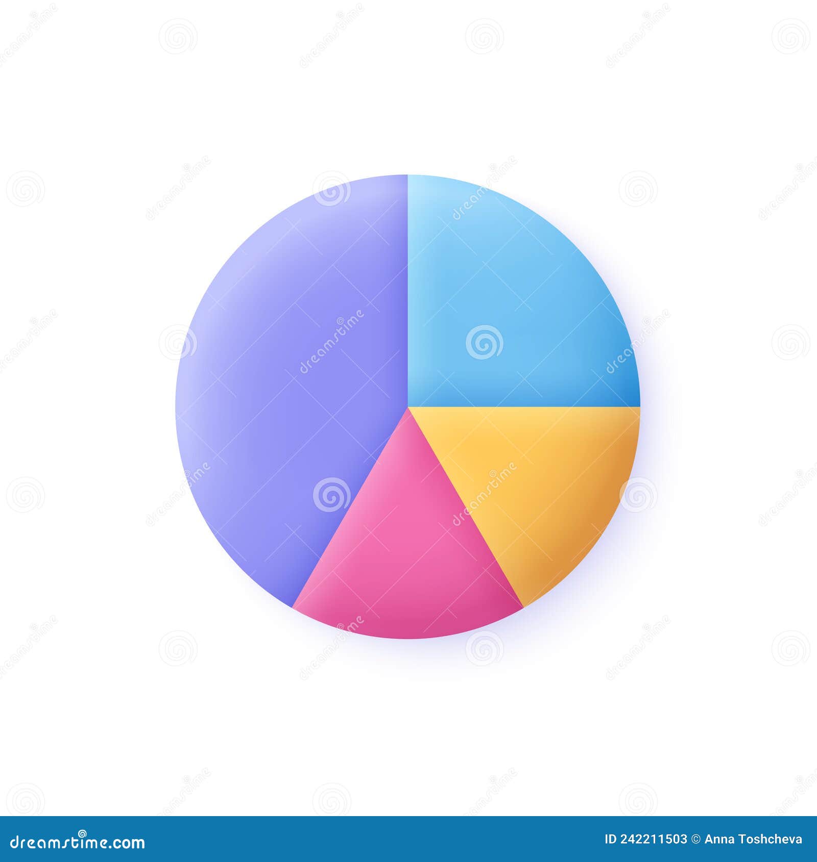 Diagram Of Of The Four Quadrants Of Business Risks: Operational ...