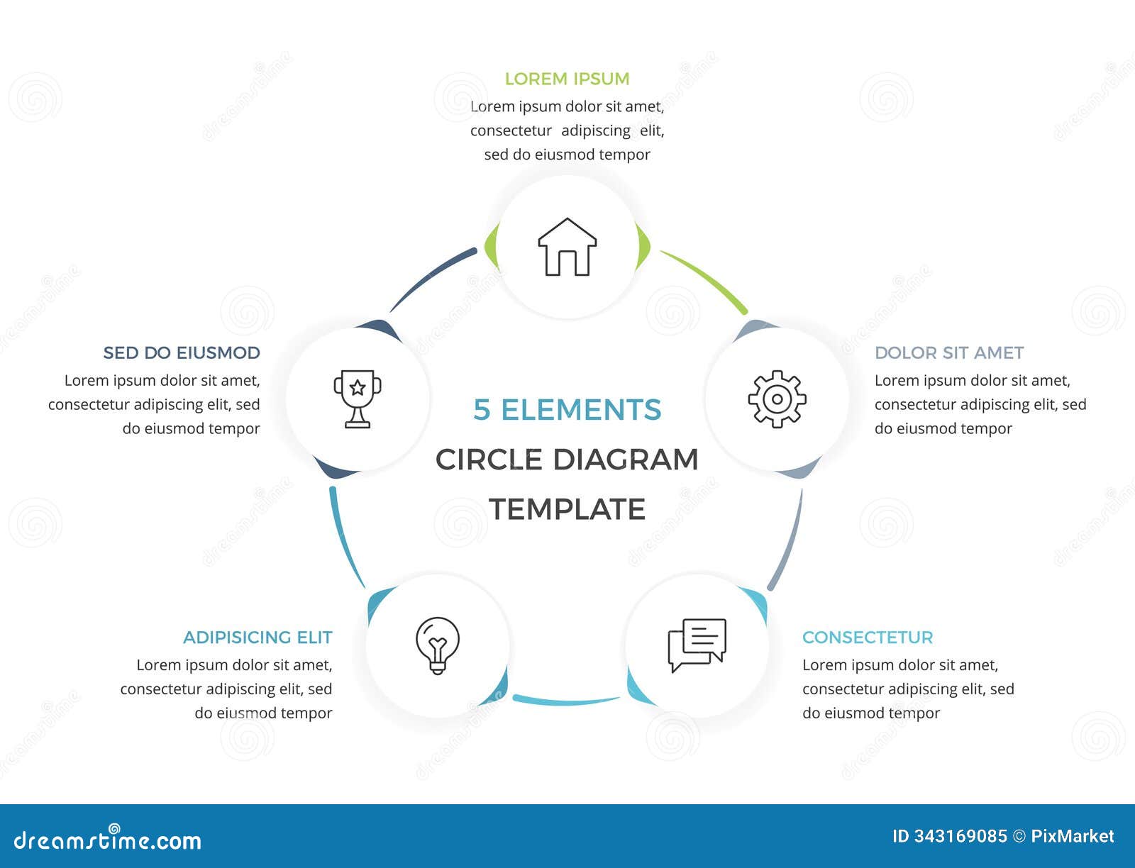 5 Elements Of Cycle Nature With Circle Sign. Water, Wood, Fire, Earth ...