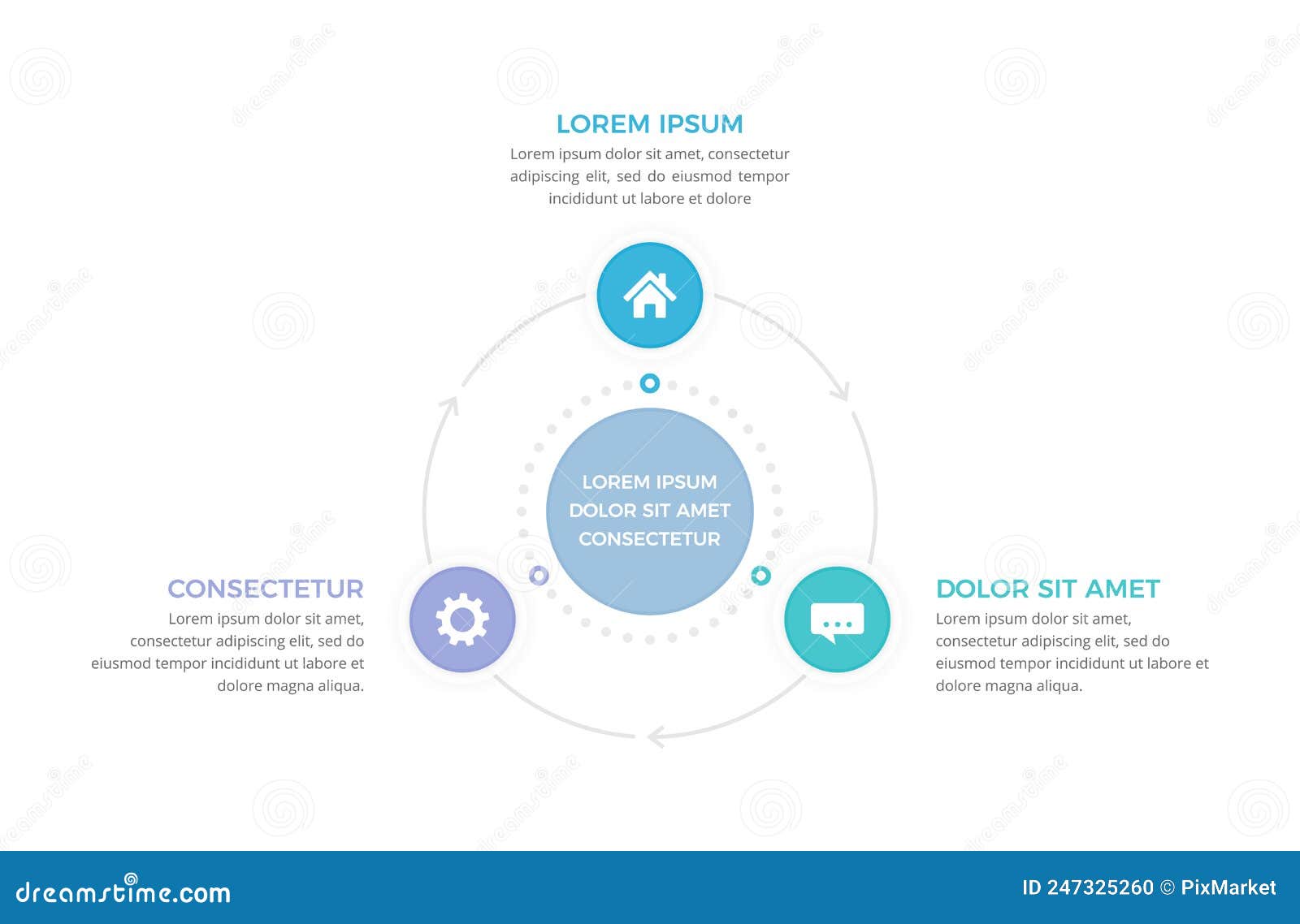 Circle Diagram - Three Elements Stock Vector - Illustration of process ...