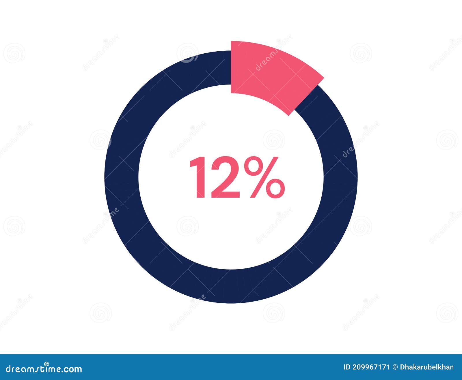 12 Circle Diagrams Infographics Vector, 12 Percentage Ready To Use for ...