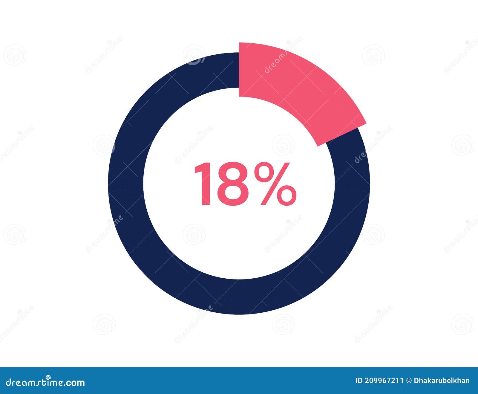 18 Circle Diagrams Infographics Vector, 18 Percentage Ready To Use for ...