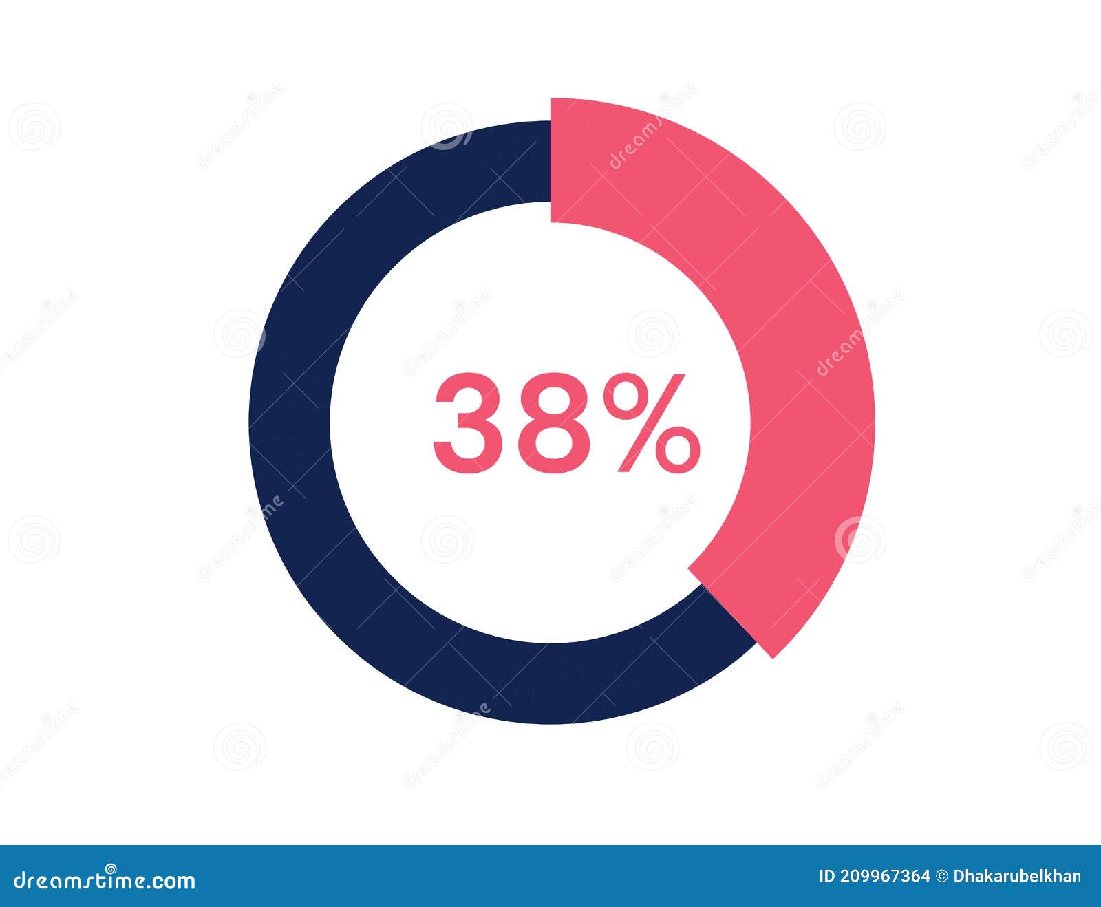 38 Circle Diagrams Infographics Vector, 38 Percentage Ready To Use for ...