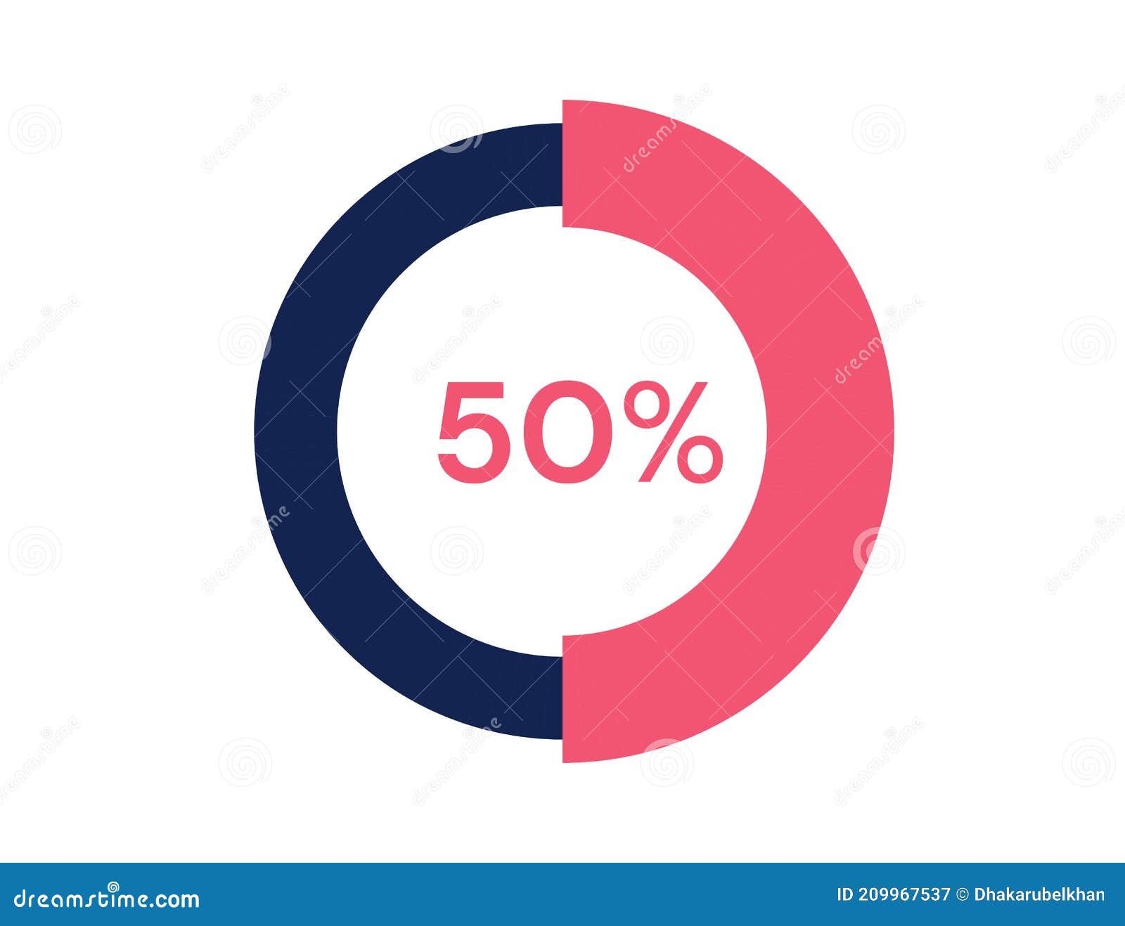 50 Circle Diagrams Infographics Vector, 50 Percentage Ready To Use for ...
