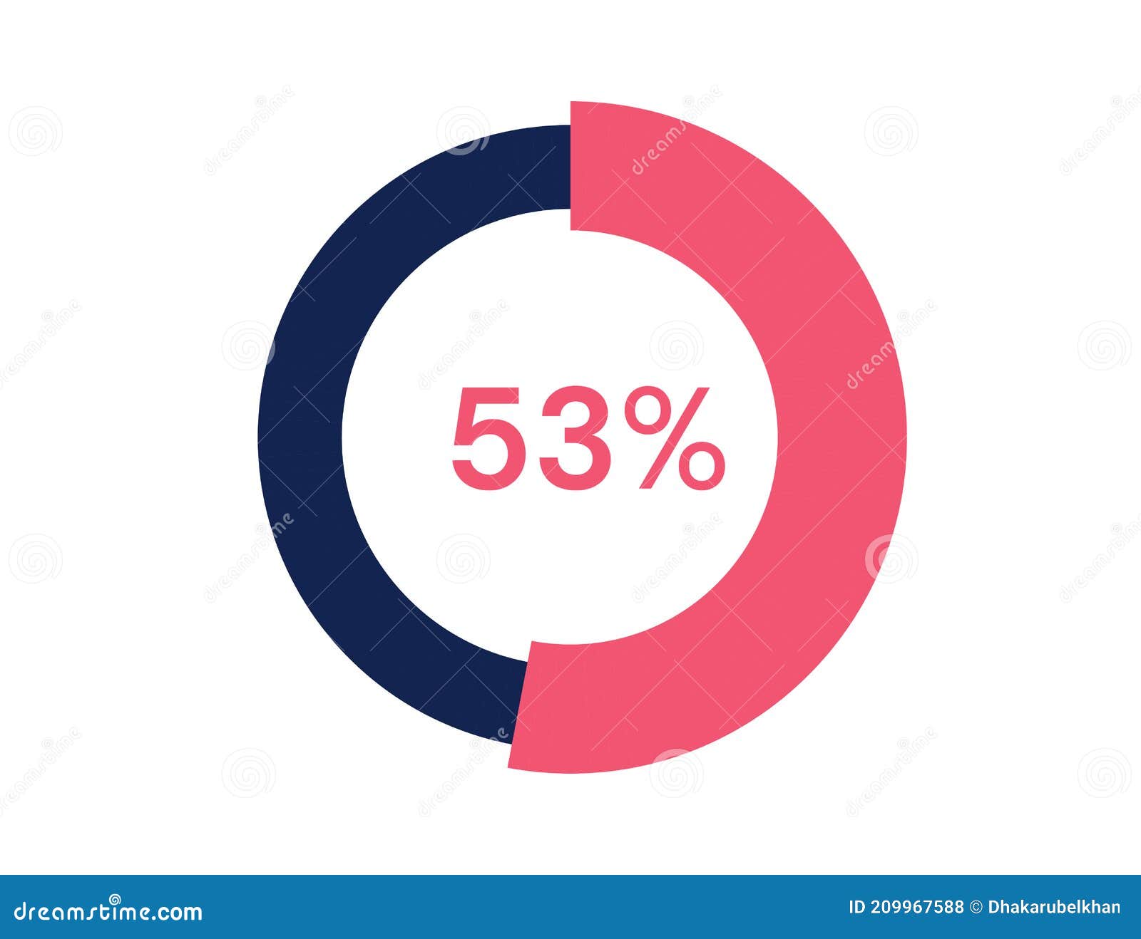 53 Circle Diagrams Infographics Vector, 53 Percentage Ready To Use for ...