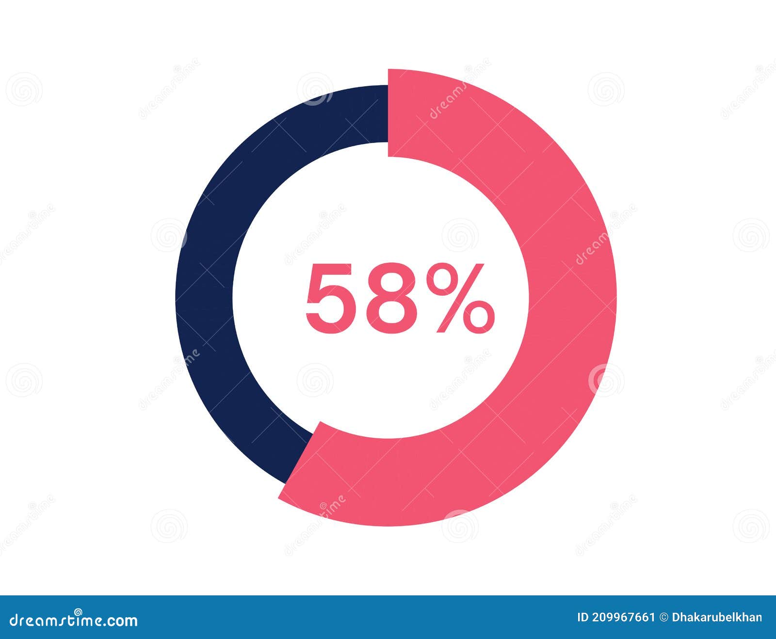 58 Circle Diagrams Infographics Vector, 58 Percentage Ready To Use for ...
