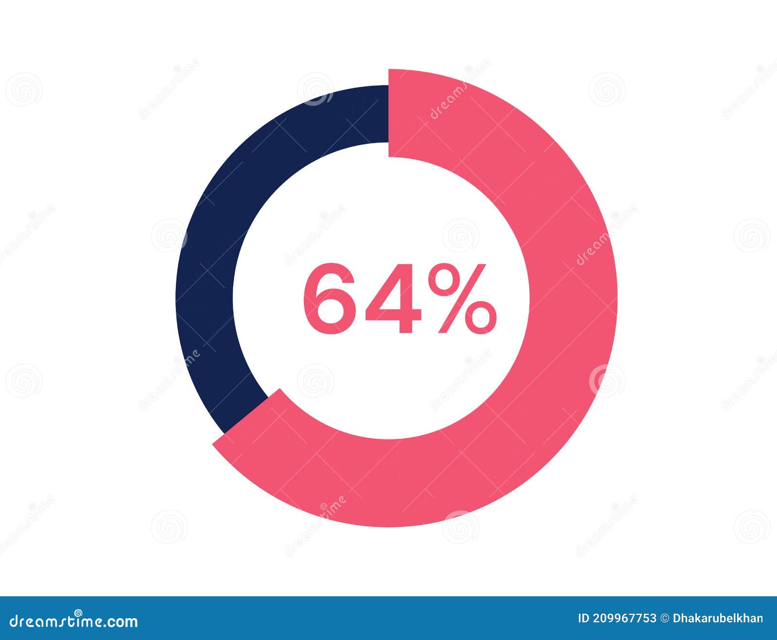 64 Circle Diagrams Infographics Vector, 64 Percentage Ready To Use for ...