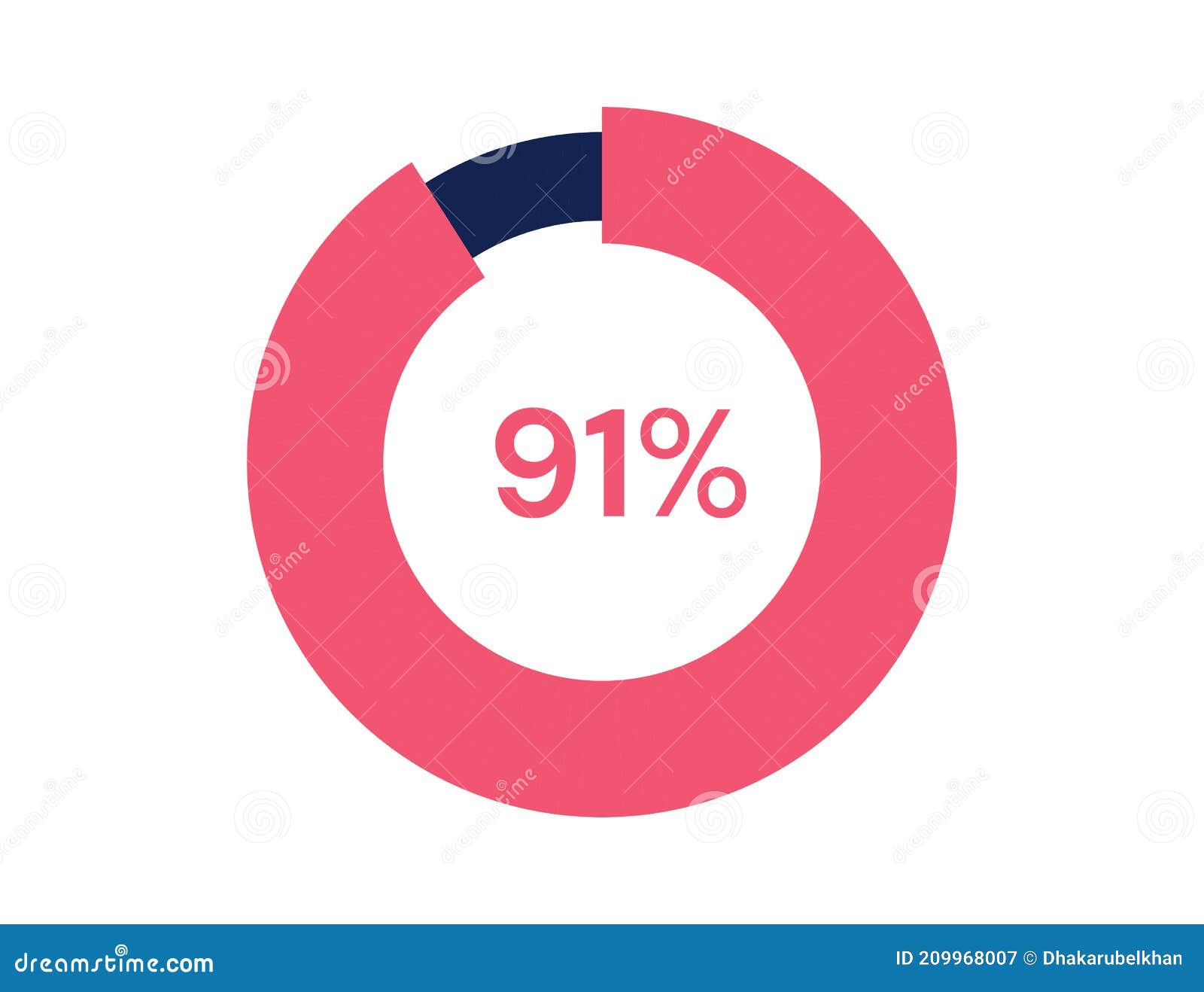 91 Circle Diagrams Infographics Vector, 91 Percentage Ready To Use for ...