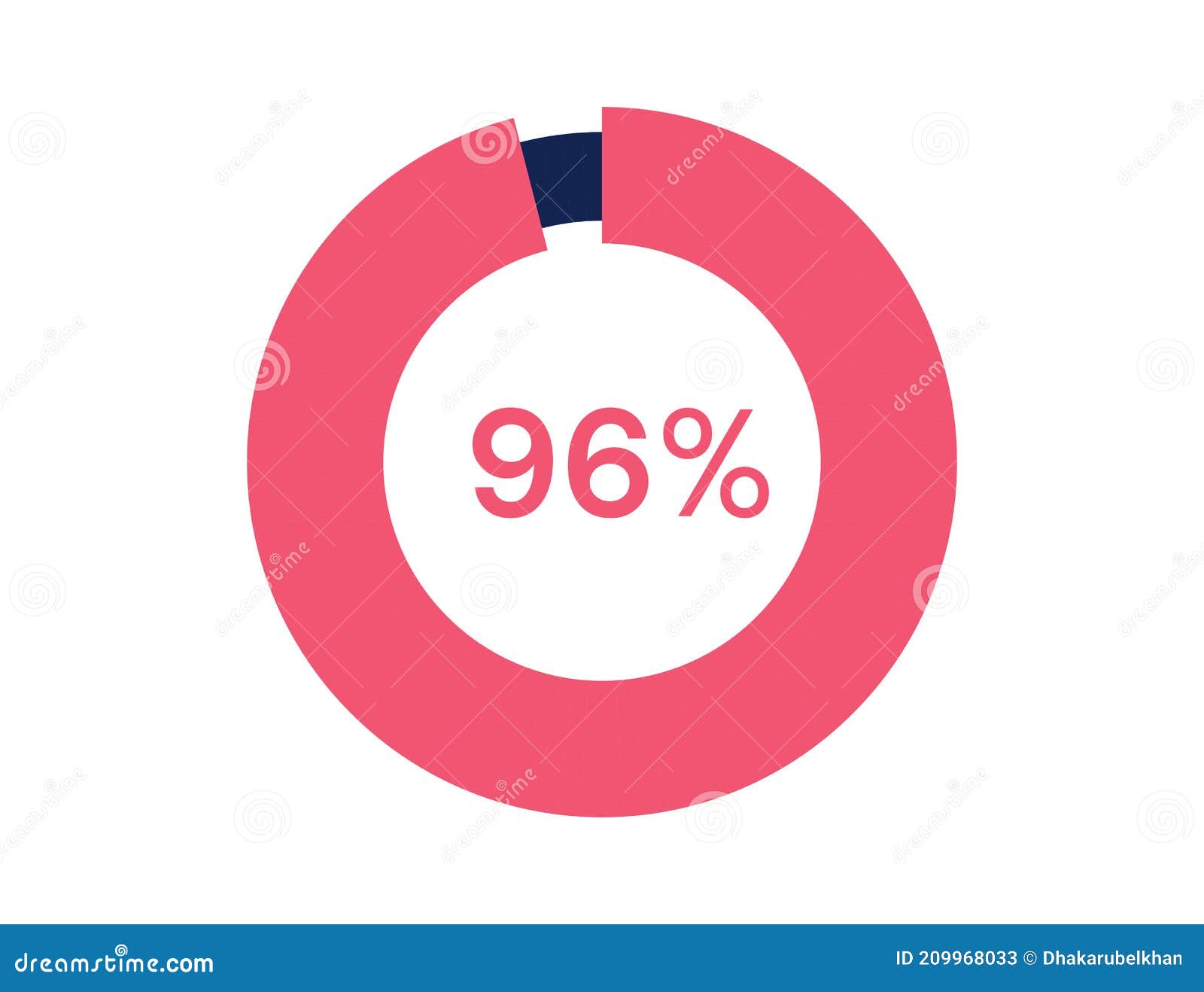 96 Circle Diagrams Infographics Vector, 96 Percentage Ready To Use for ...