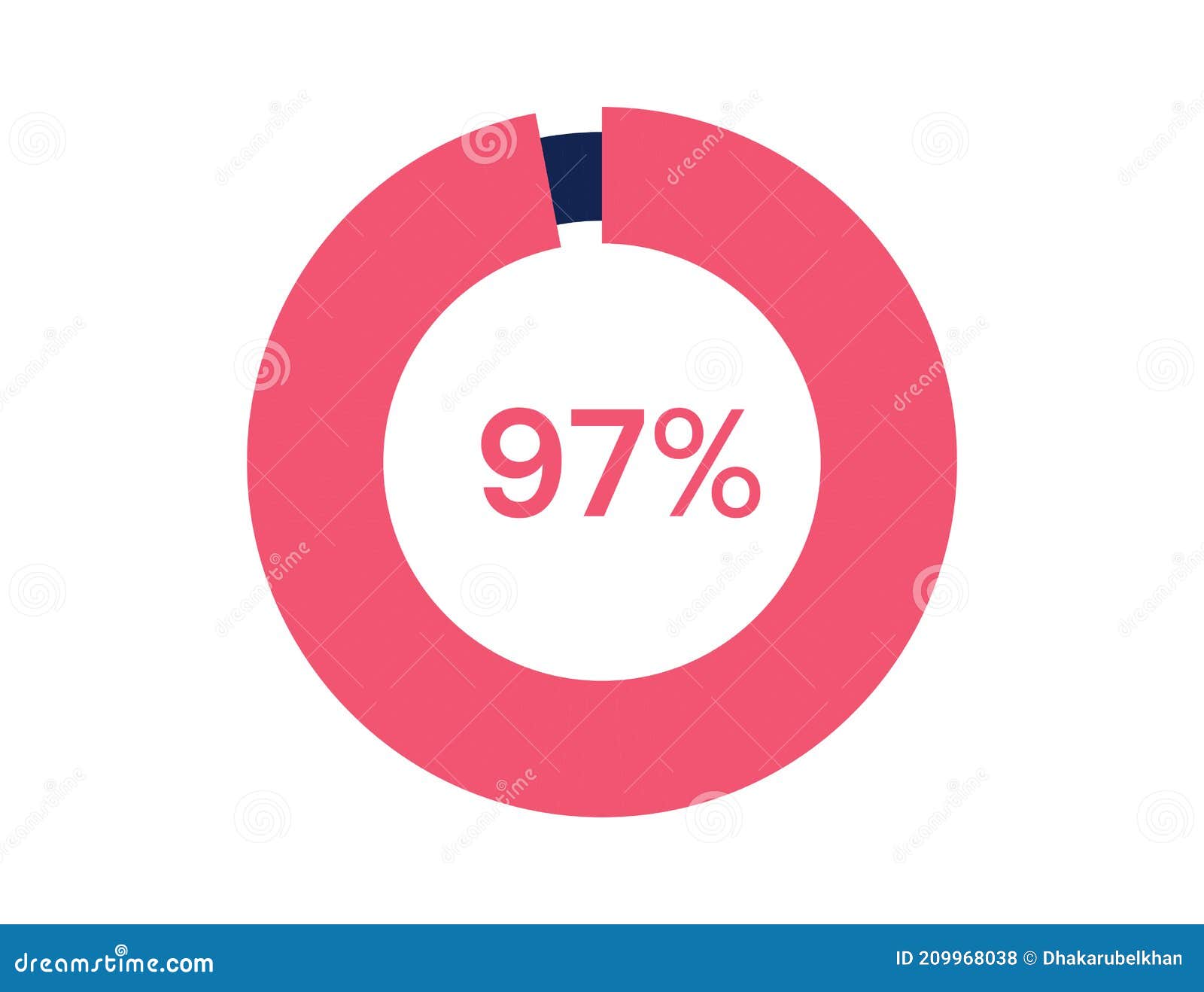 97 Circle Diagrams Infographics Vector, 97 Percentage Ready To Use for ...