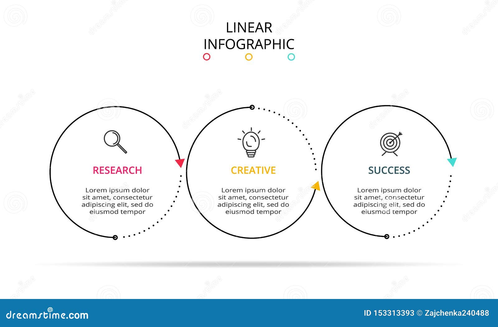 Circle Elements of Graph, Diagram with 3 Steps, Options, Parts or ...