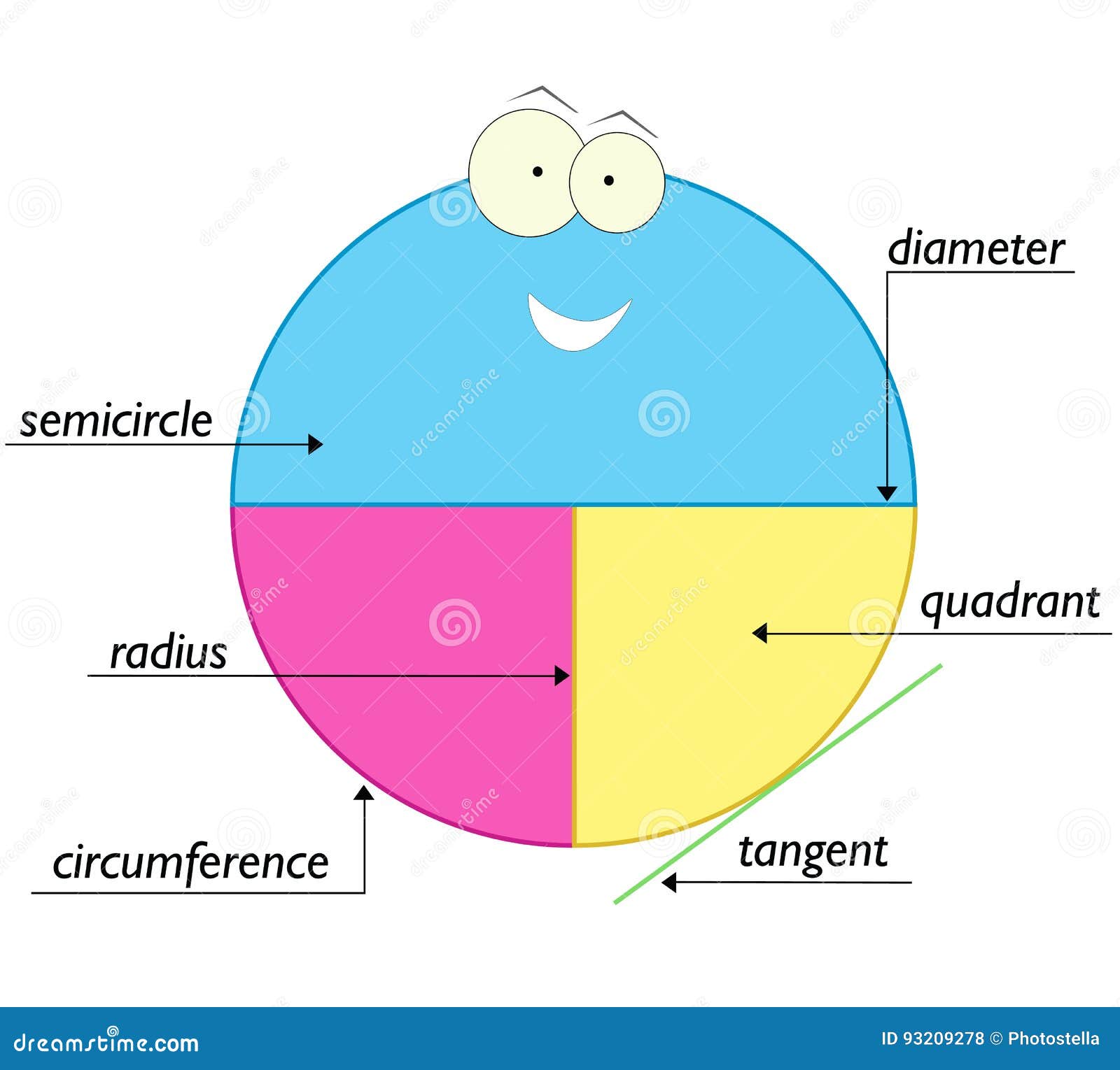 Circle Elements - School Education for Kids Stock Vector - Illustration ...
