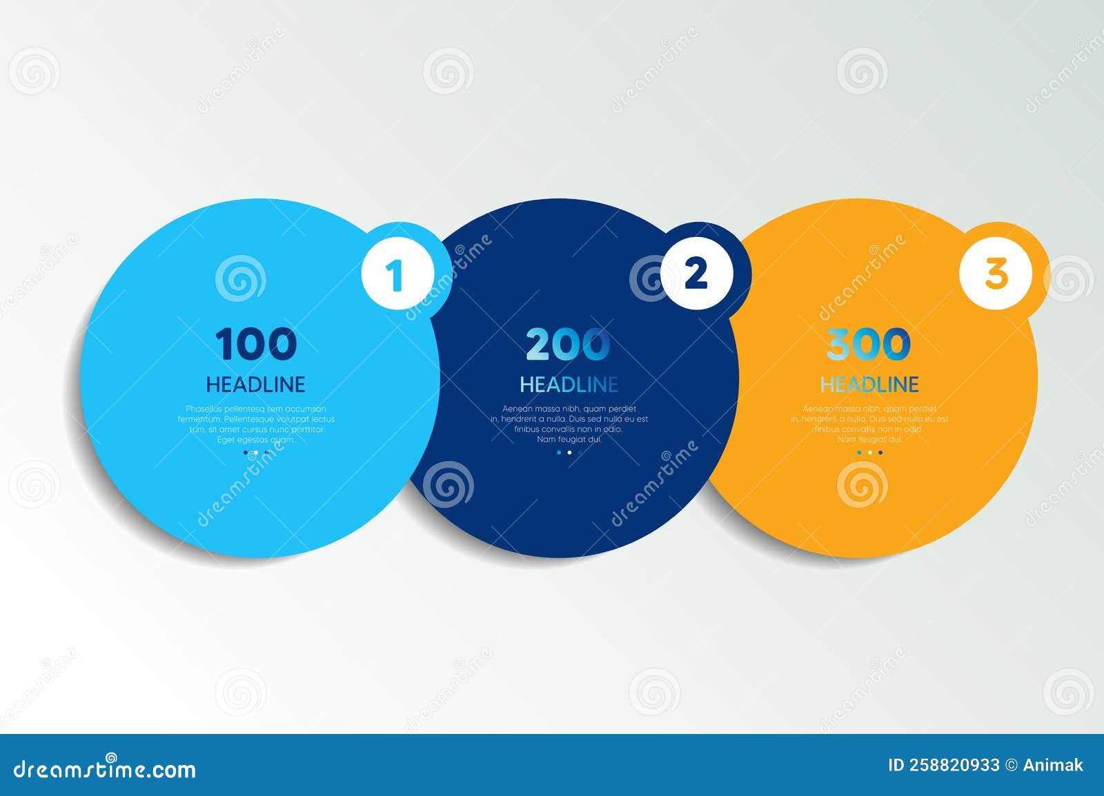 Circle First, Second and Third Diagram, Scheme, Chart. 3 Template for ...