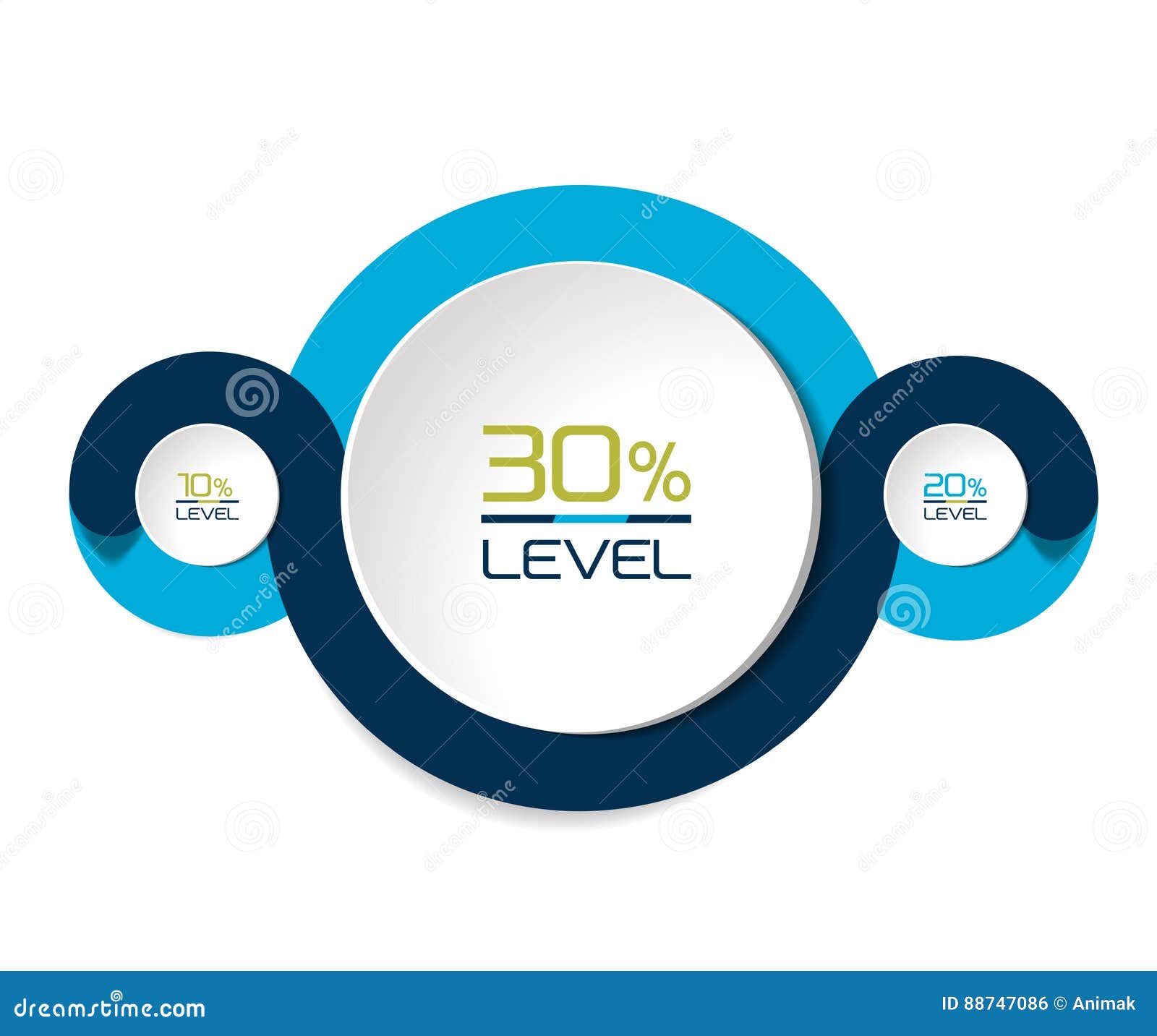 Circle First, Second and Third Diagram, Scheme, Chart. 3 Template for ...