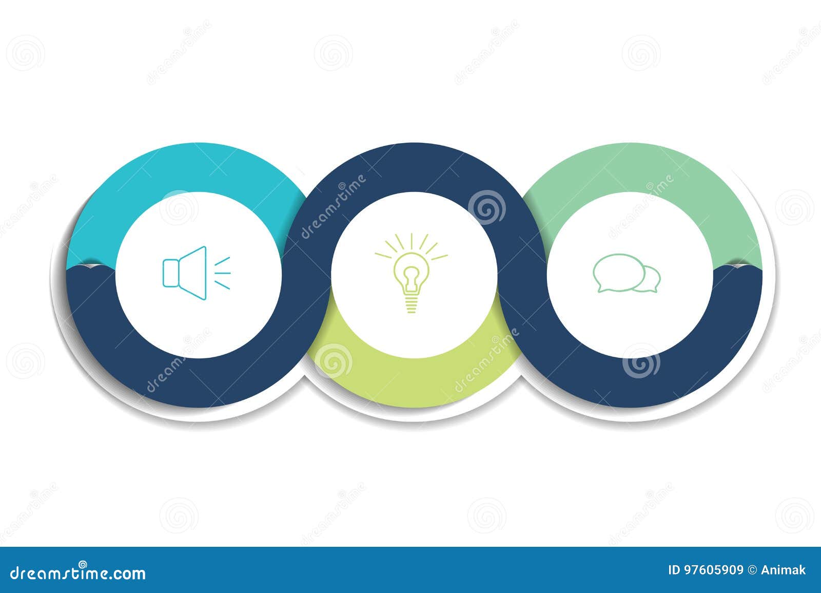 Circle First, Second and Third Diagram, Scheme, Chart. 3 Template for ...