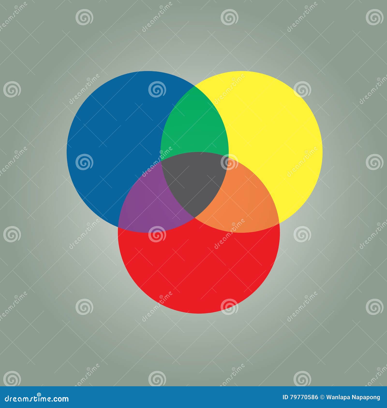 Circle graph color scheme stock vector. Illustration of sign - 79770586