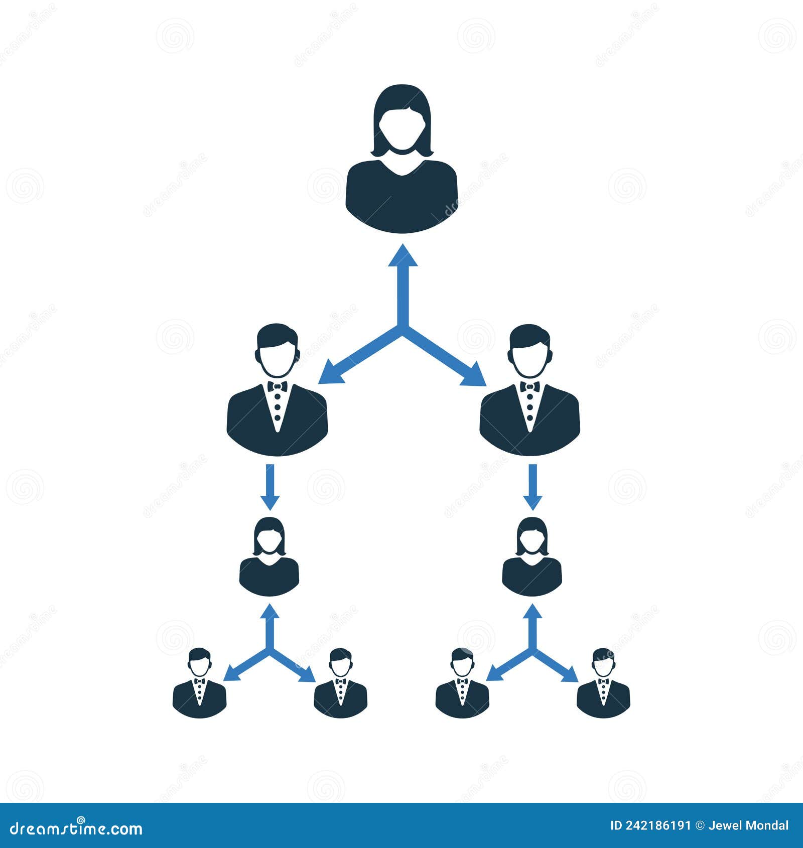Circle, Group, Structure Icon. Editable Vector Graphics Stock Vector ...