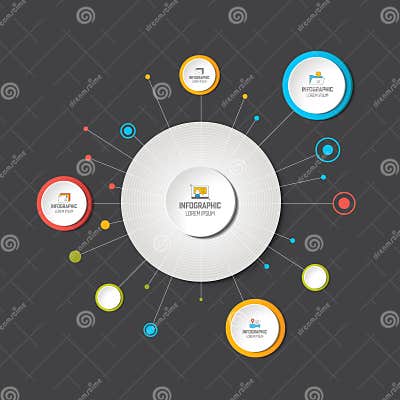 Circle Infographic. Template, Network, Flow Chart, Diagram. Stock ...