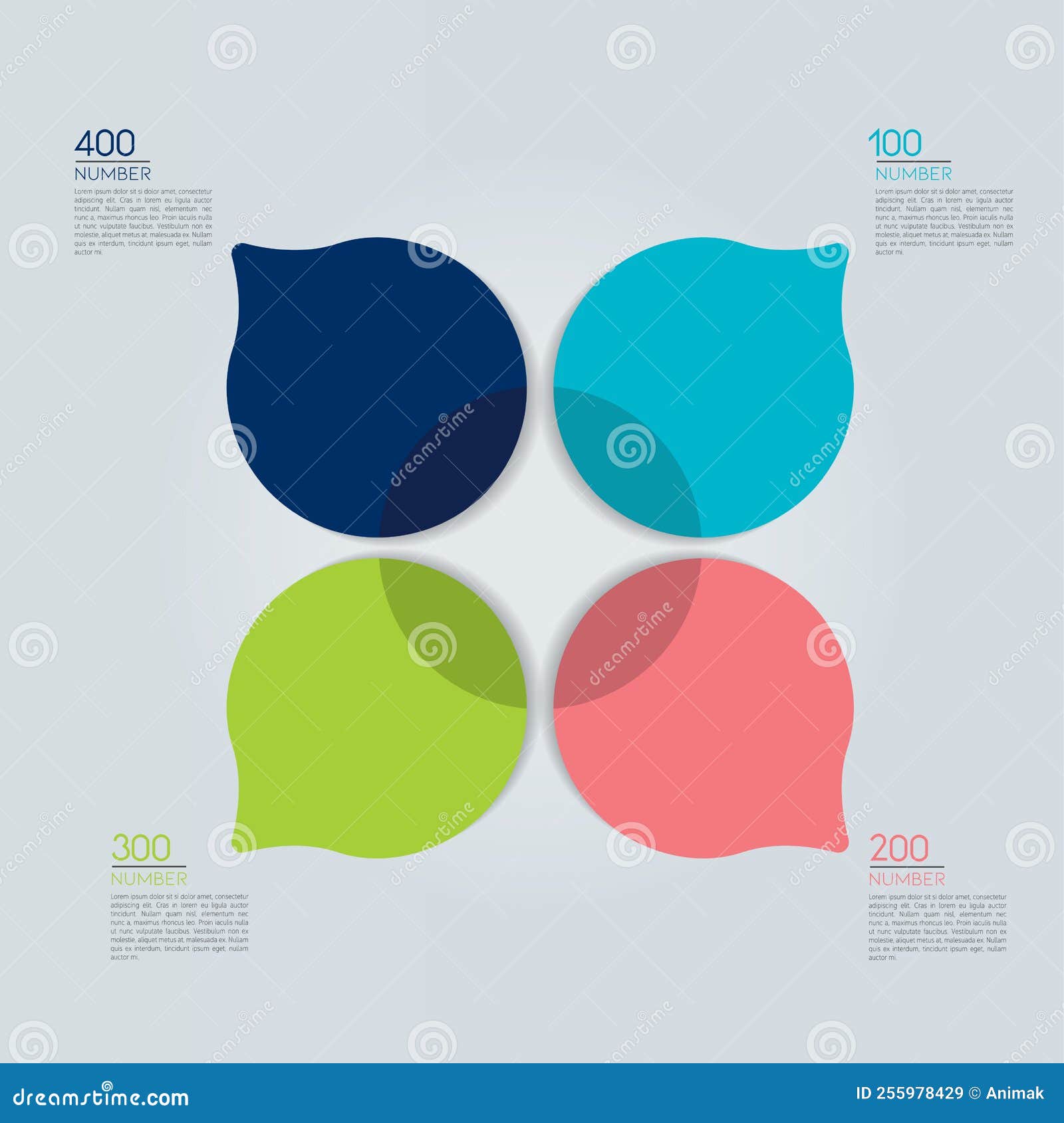 Circle Infographic Template. Round Net Diagram, Graph, Presentation ...