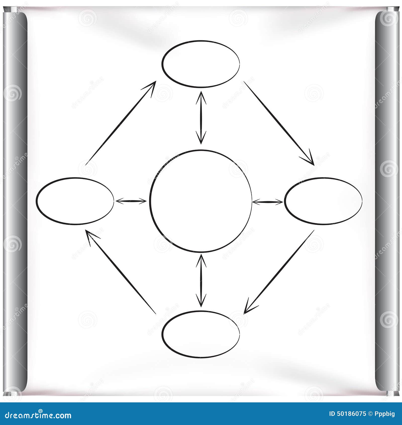 Circle Loop Flow Chart Royalty-Free Stock Photo | CartoonDealer.com ...