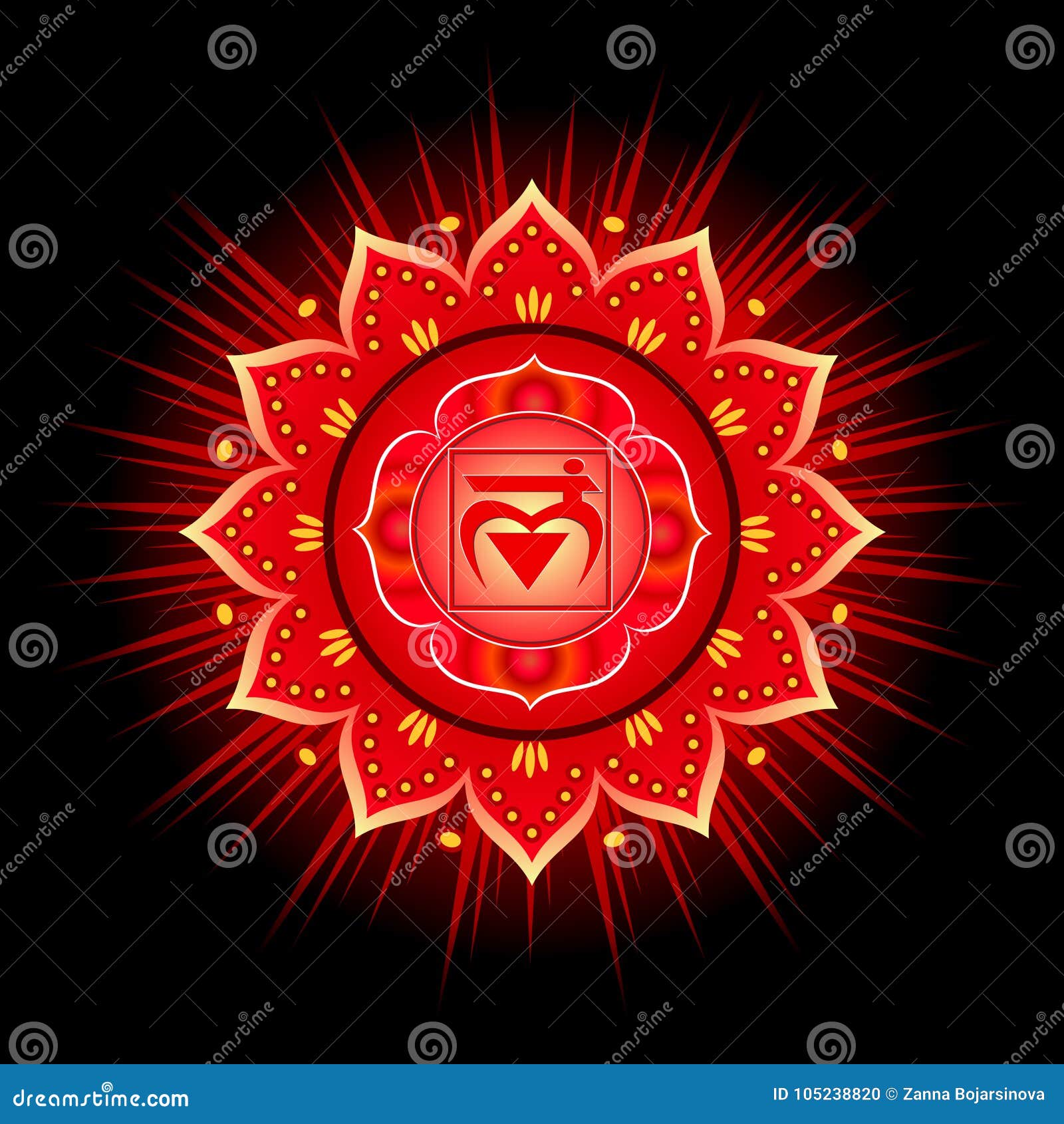 Circle Mandala Pattern. Muladhara Chakra. Stock Vector - Illustration ...