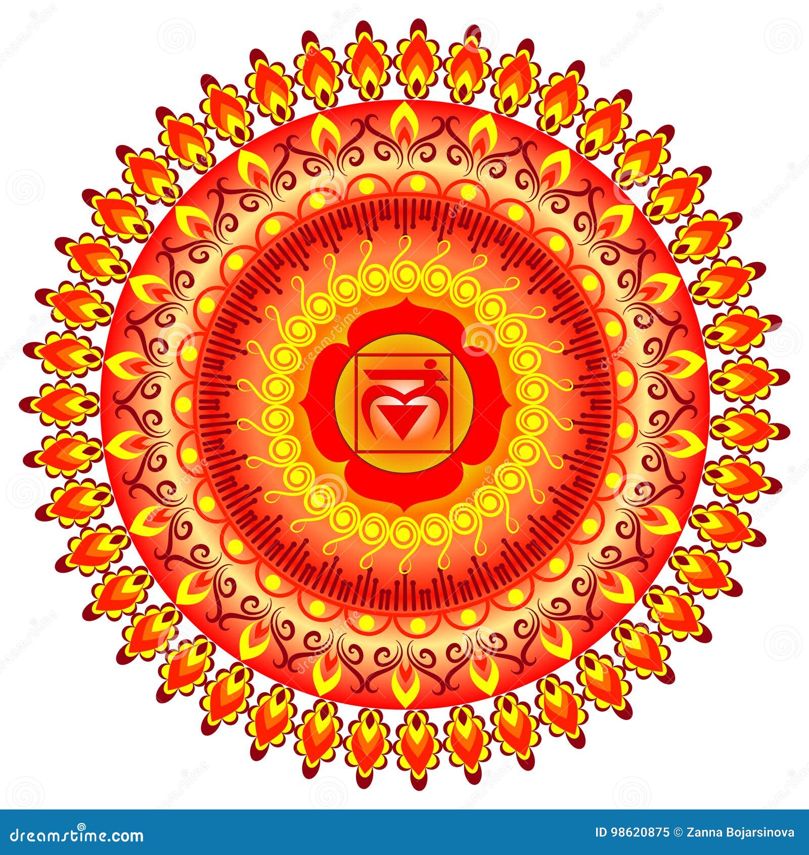 Circle Mandala Pattern. Muladhara Chakra. Stock Vector - Illustration ...