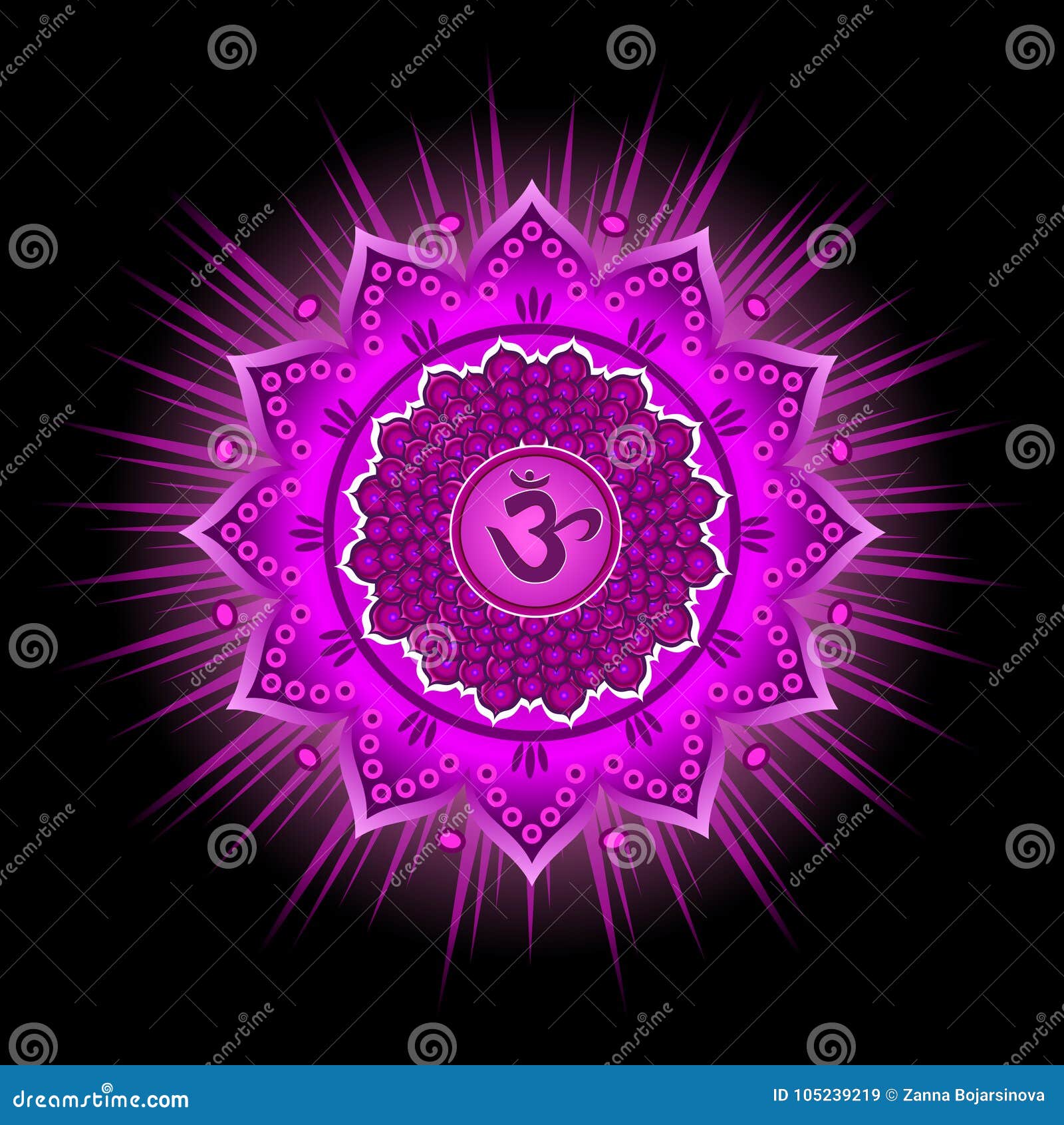 Sahasrara Chakra. Seventh, Crown Chakra Symbol Cartoon Vector ...