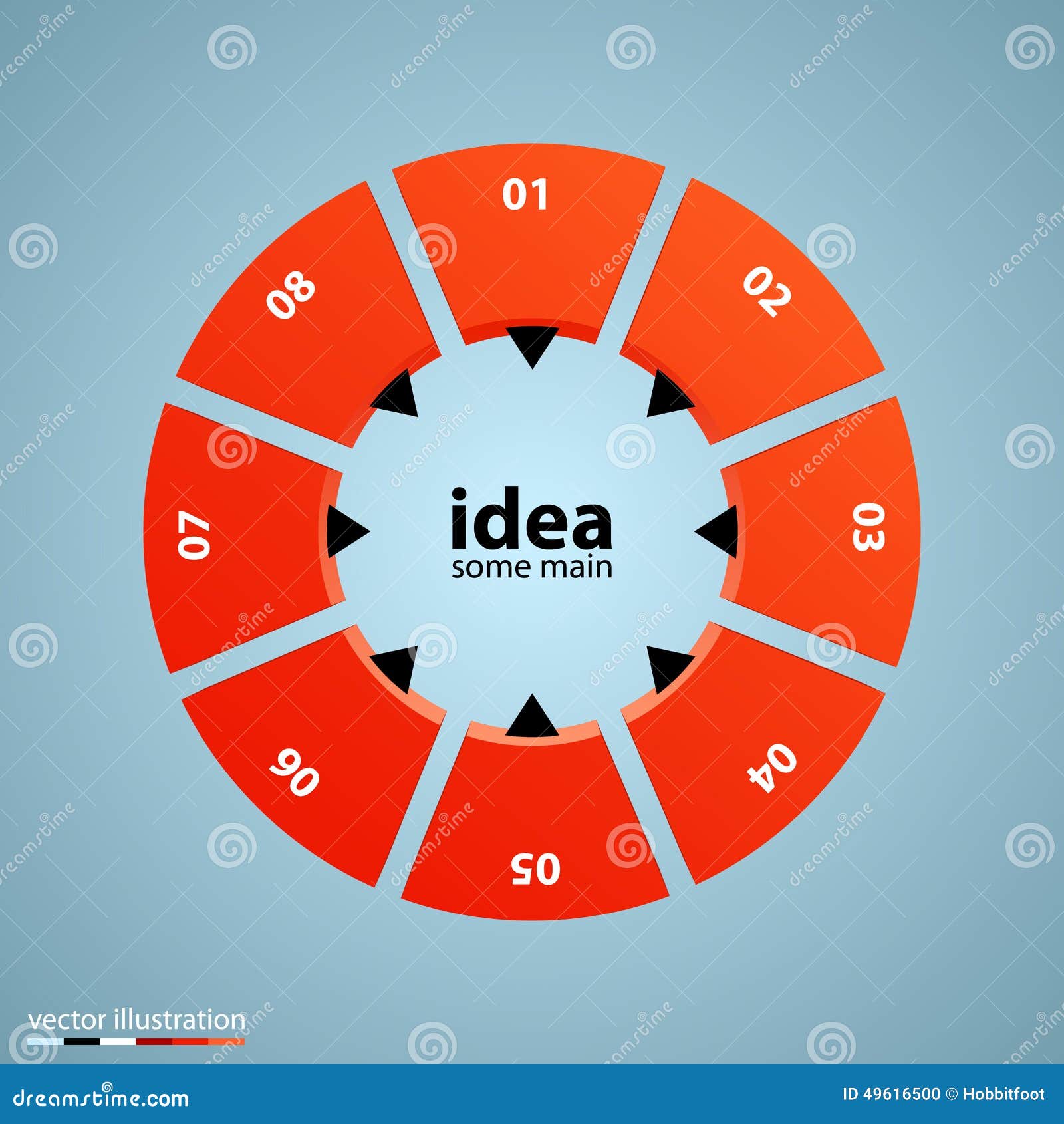 Circle with Options Business Concept Stock Vector - Illustration of ... Circle with Options Business Concept Stock Vector - Illustration of ...