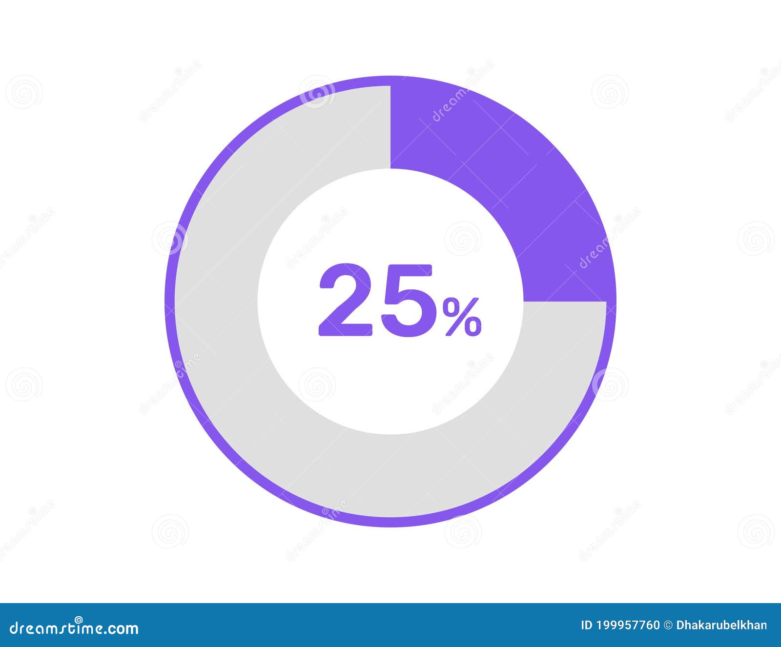 25 Circle Percentage Diagrams, 25 Percentage Ready To Use for Web ...