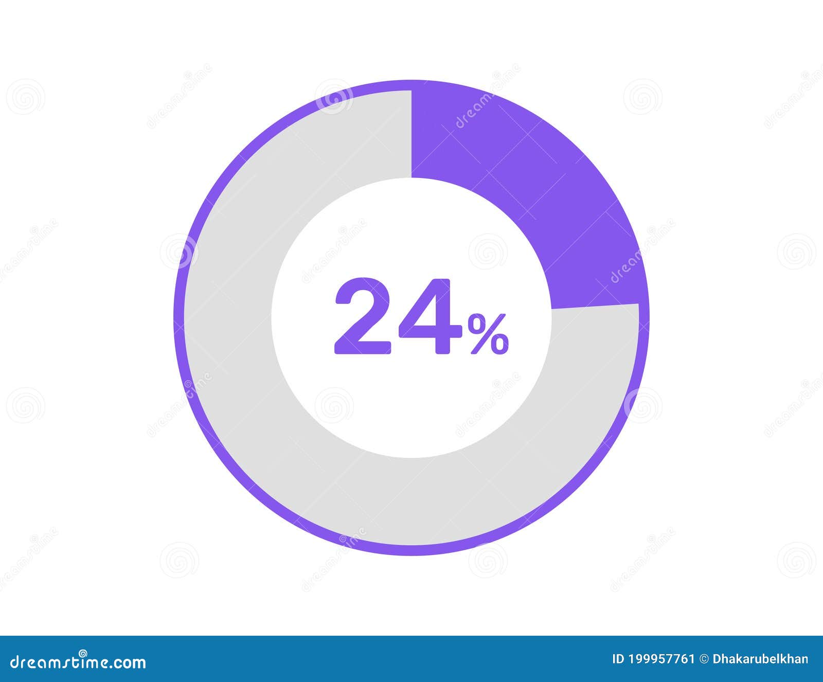 24 Circle Percentage Diagrams, 24 Percentage Ready To Use for Web ...