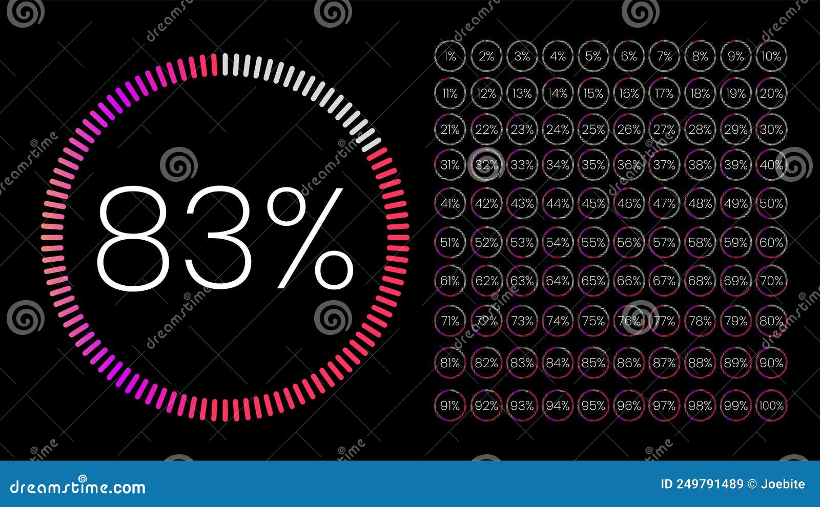 Set of Gradient Circle Percentage Meters from 0 To 100 for Infographic ...