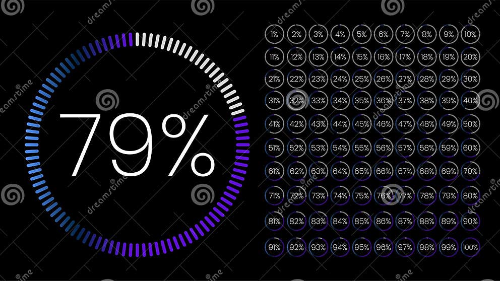 Set of Gradient Circle Percentage Meters from 0 To 100 for Infographic ...