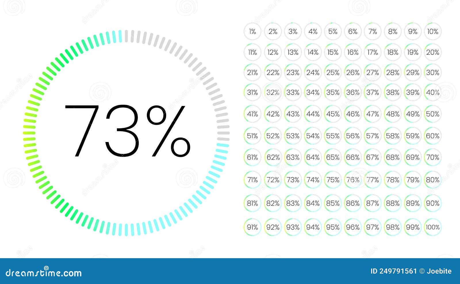 Set of Gradient Circle Percentage Meters from 0 To 100 for Infographic ...